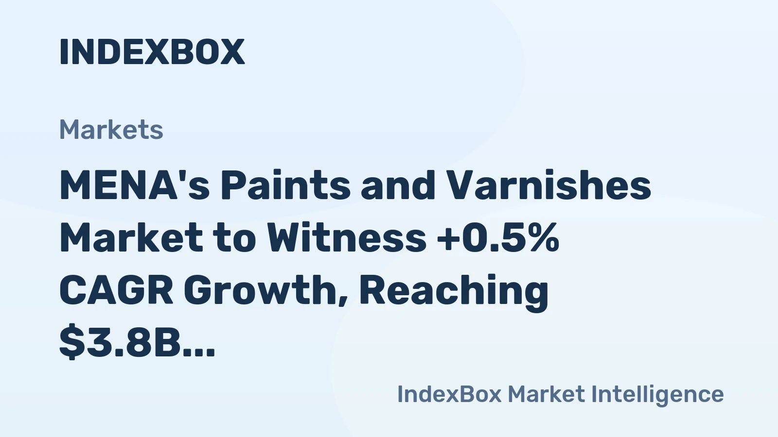 MENA's Paints and Varnishes Market to Witness +0.5% CAGR Growth, Reaching $3.8B by 2035