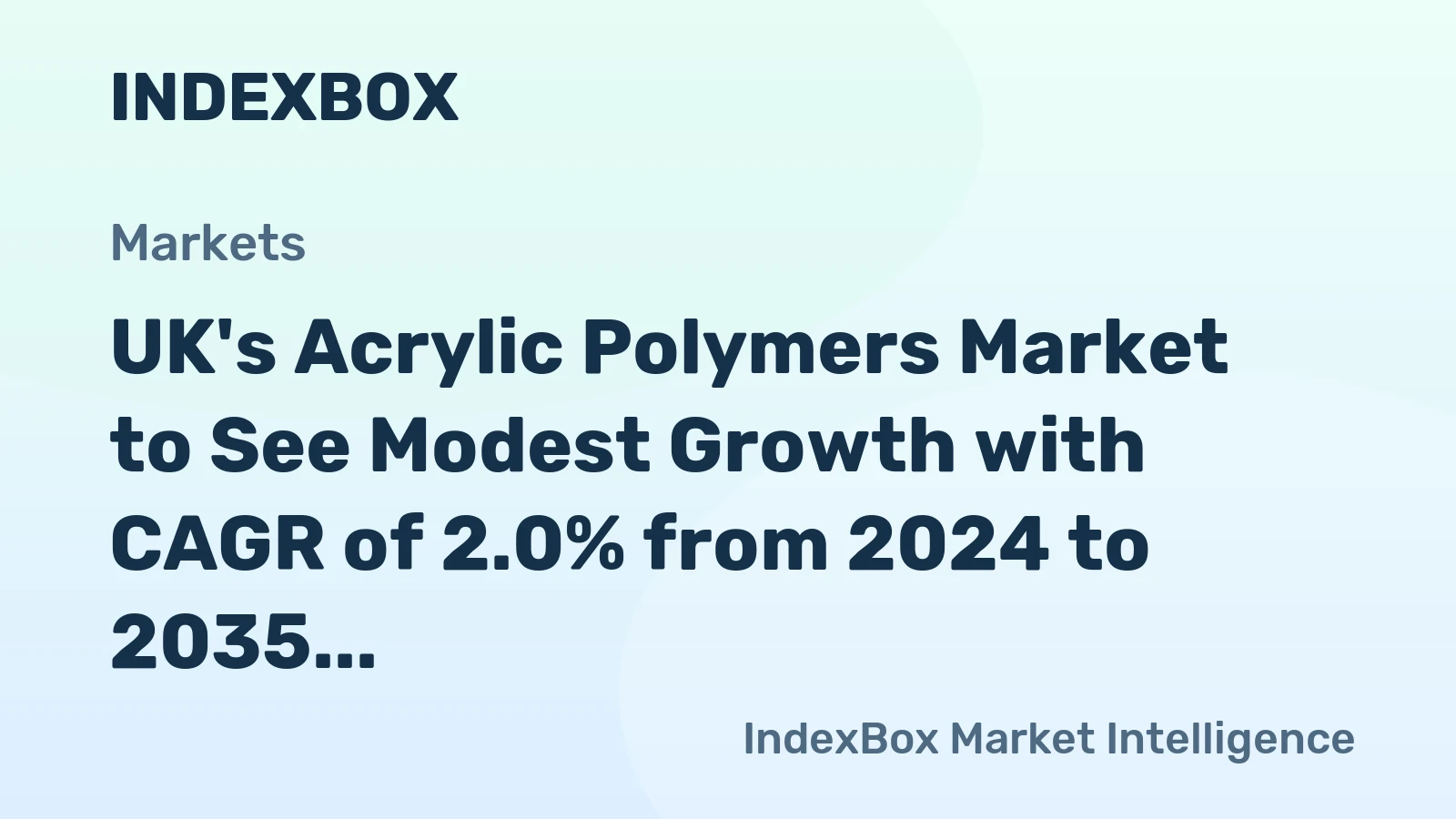 UK's Acrylic Polymers Market to See Modest Growth with CAGR of 2.0% from 2024 to 2035