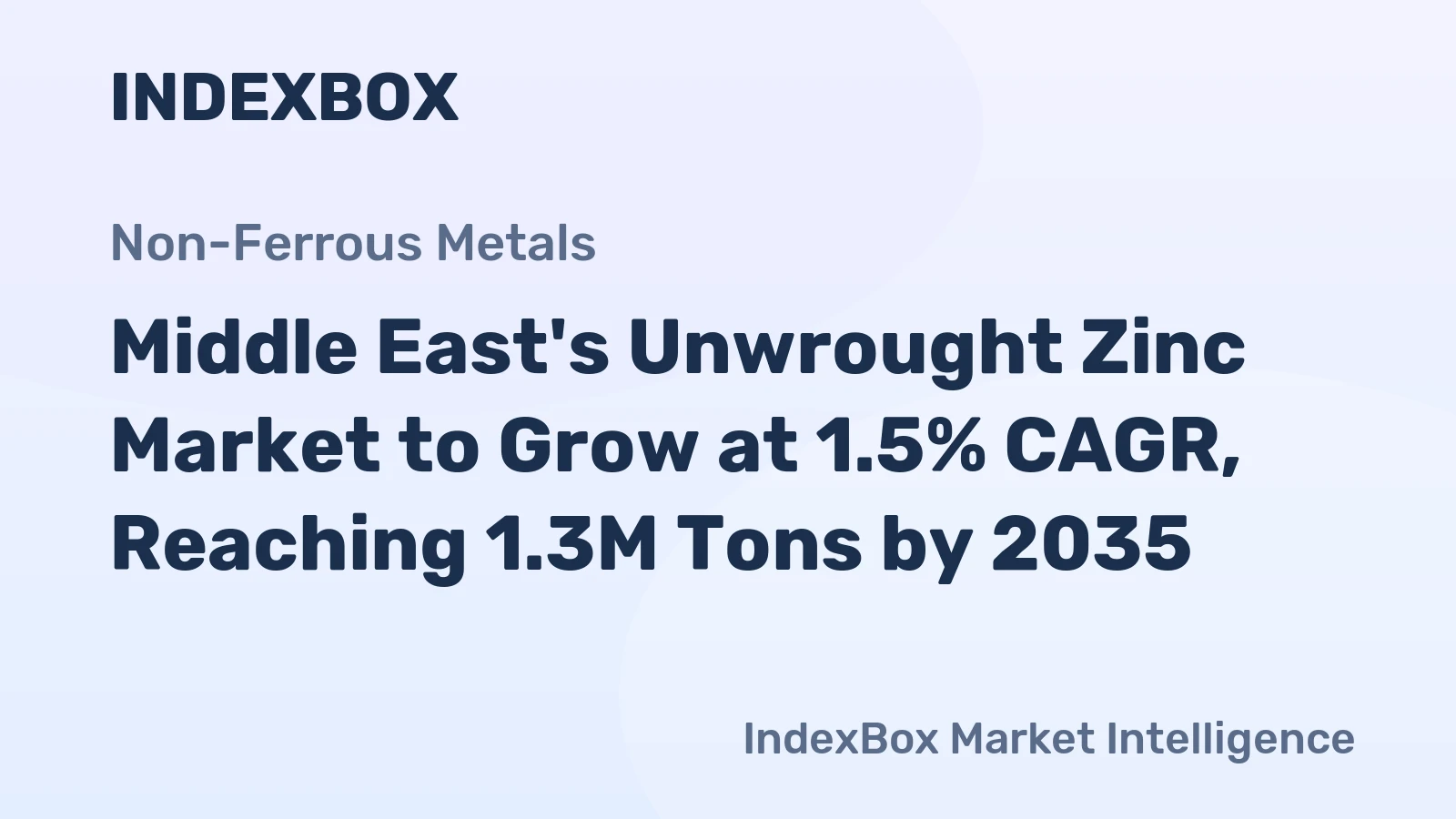 Middle East's Unwrought Zinc Market to Grow at 1.5% CAGR, Reaching 1.3M Tons by 2035