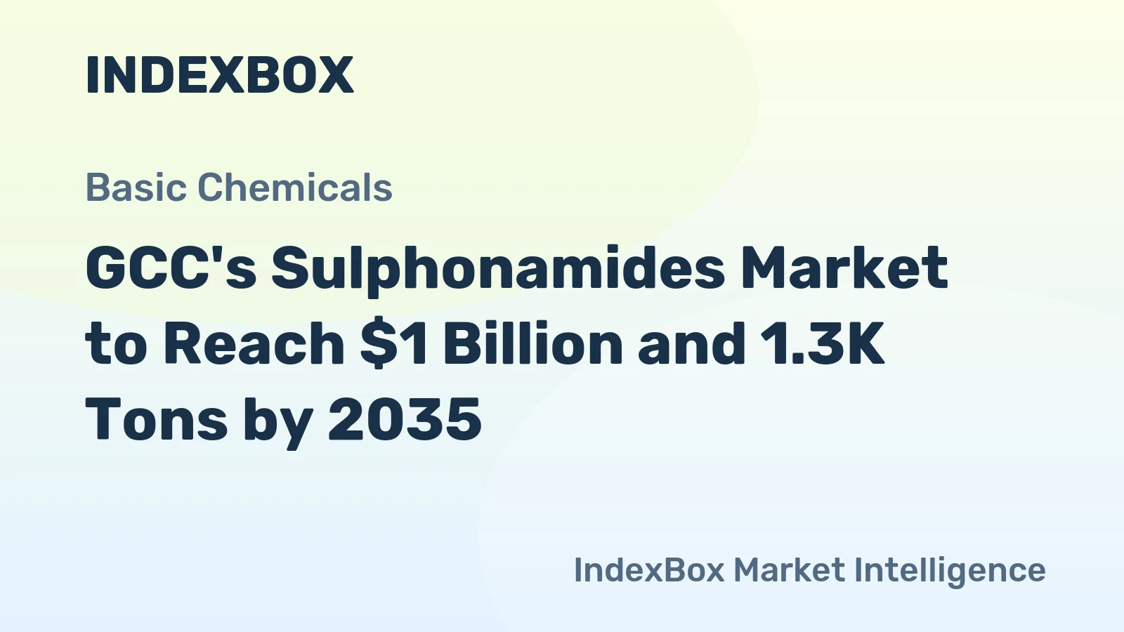 GCC's Sulphonamides Market to Reach $1 Billion and 1.3K Tons by 2035