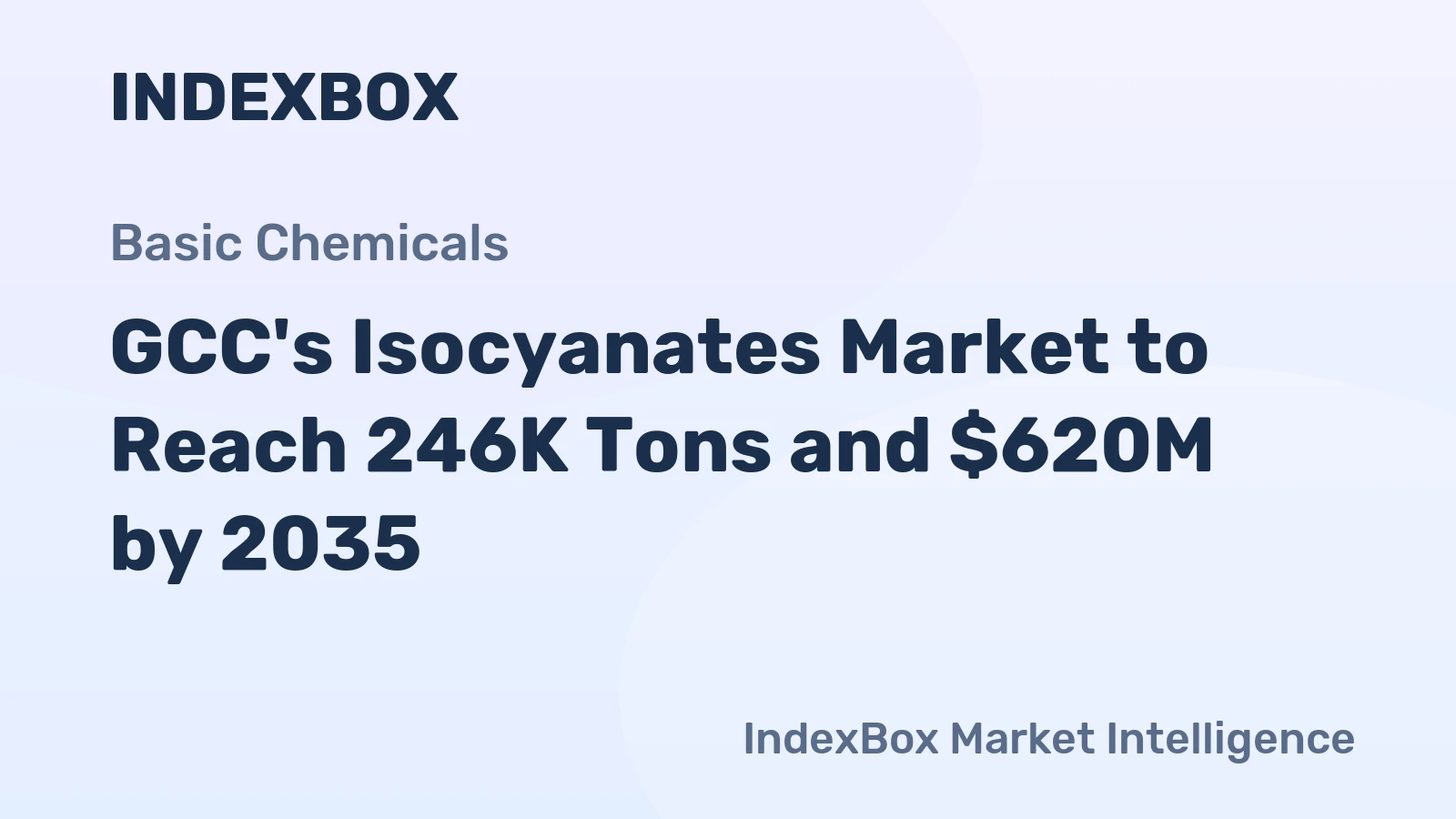 GCC's Isocyanates Market to Reach 246K Tons and $620M by 2035