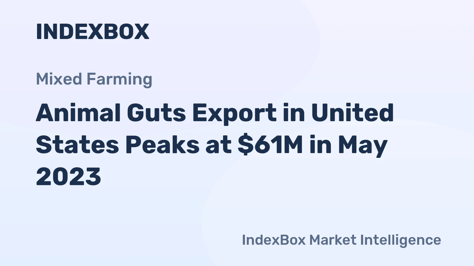 Animal Guts Export in United States Peaks at $61M in May 2023