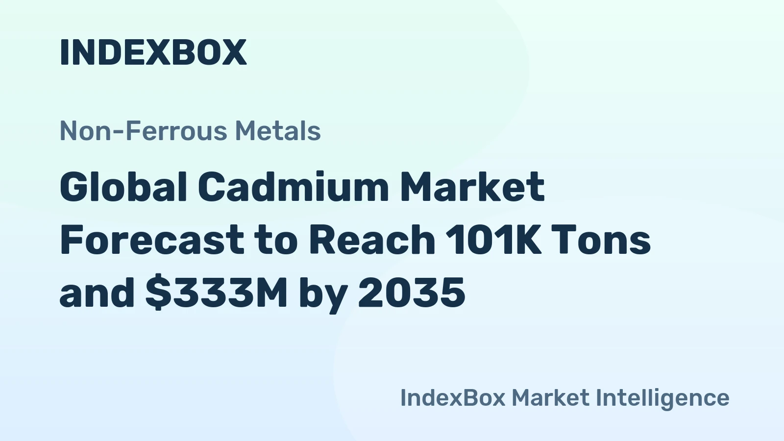 Global Cadmium Market Forecast to Reach 101K Tons and $333M by 2035