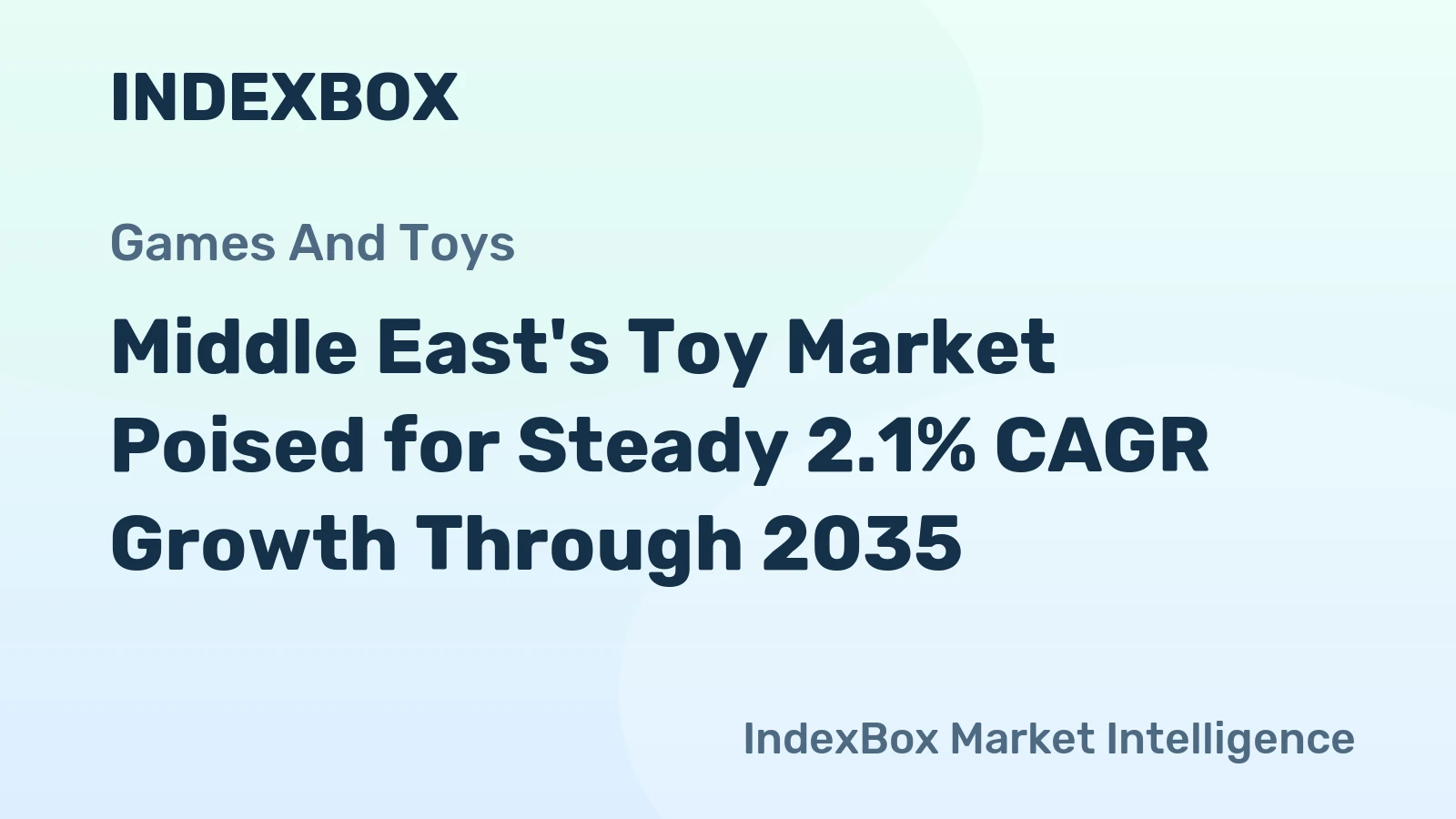 Middle East's Toy Market Poised for Steady 2.1% CAGR Growth Through 2035