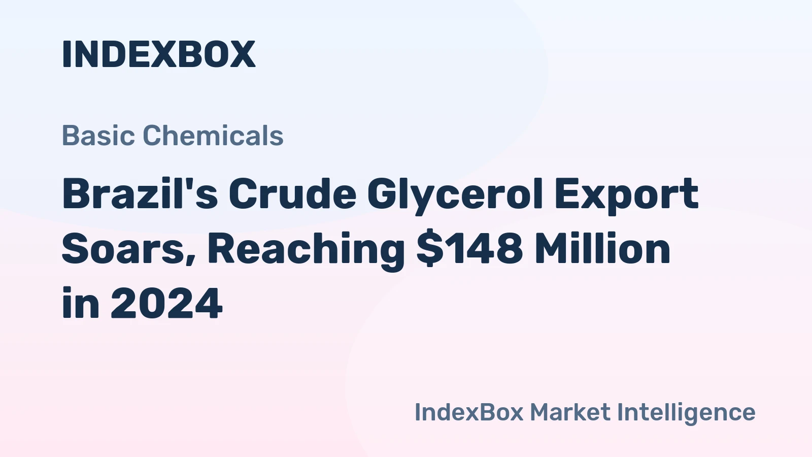 Brazil's Crude Glycerol Export Soars, Reaching $148 Million in 2024