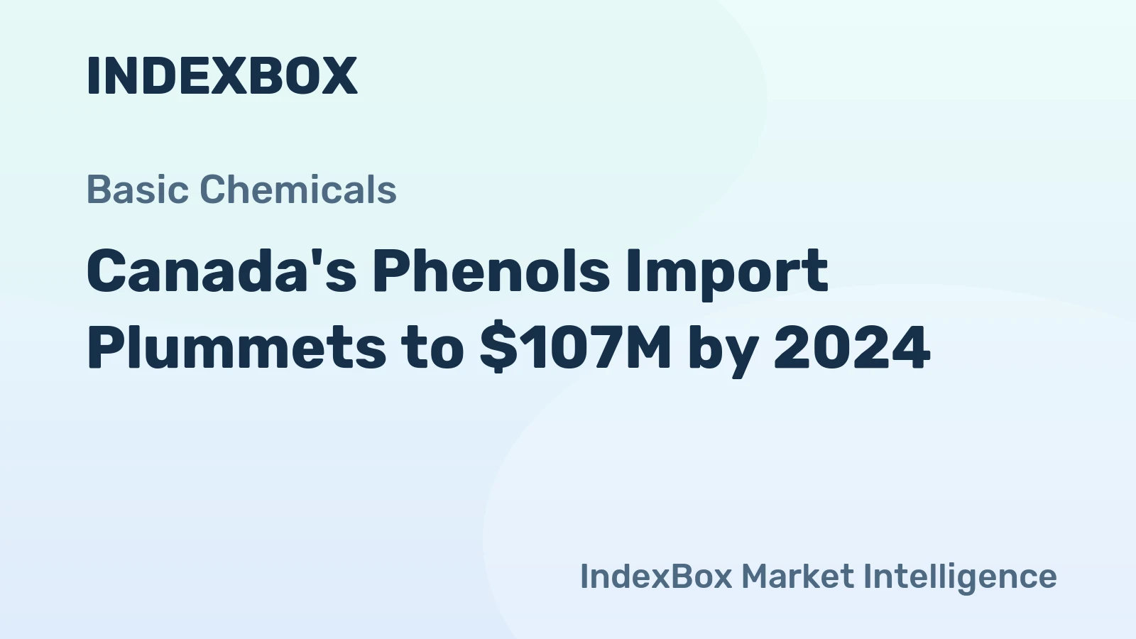 Canada's Phenols Import Plummets to $107M by 2024