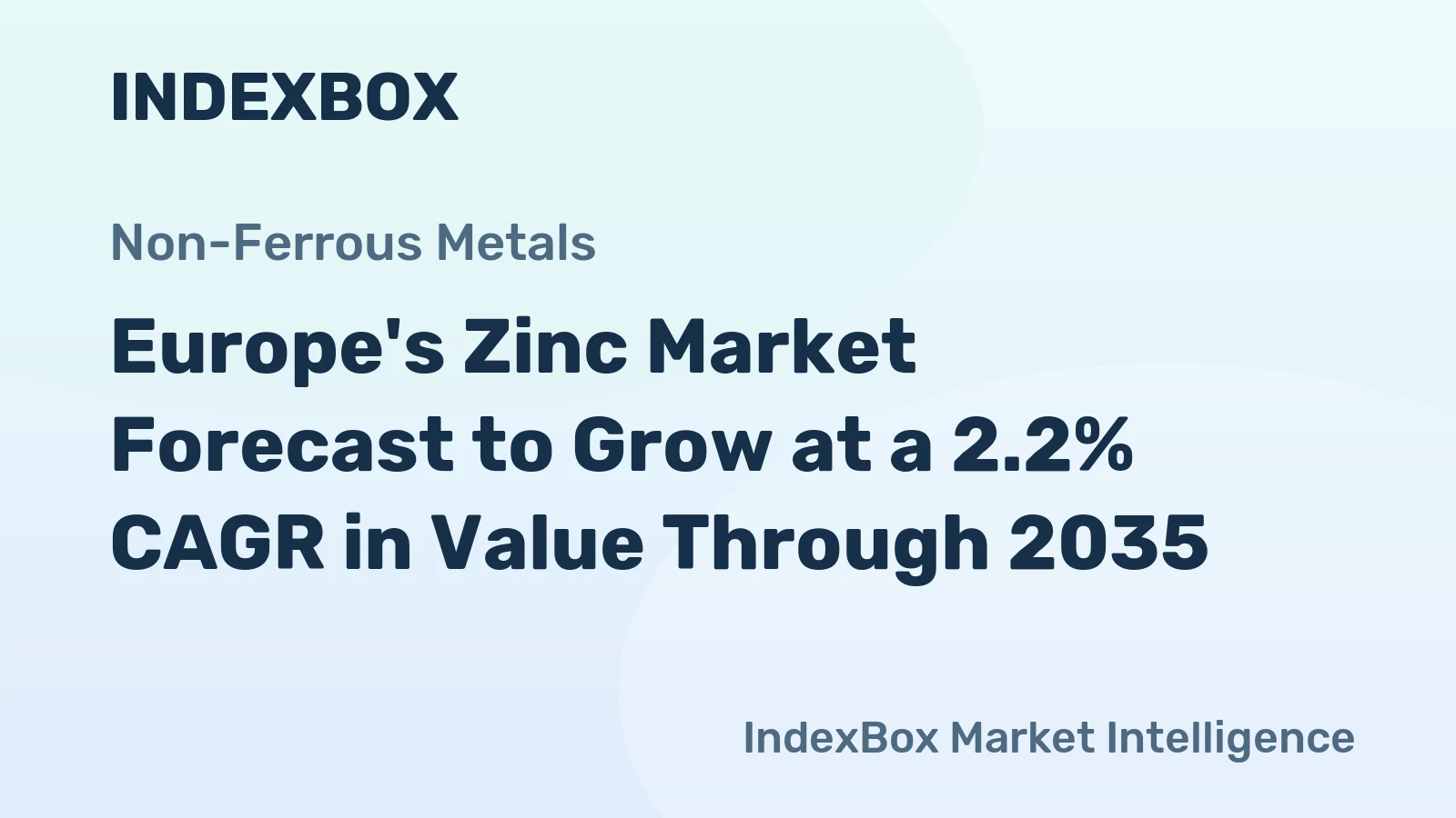 Europe's Zinc Market Forecast to Grow at a 2.2% CAGR in Value Through 2035
