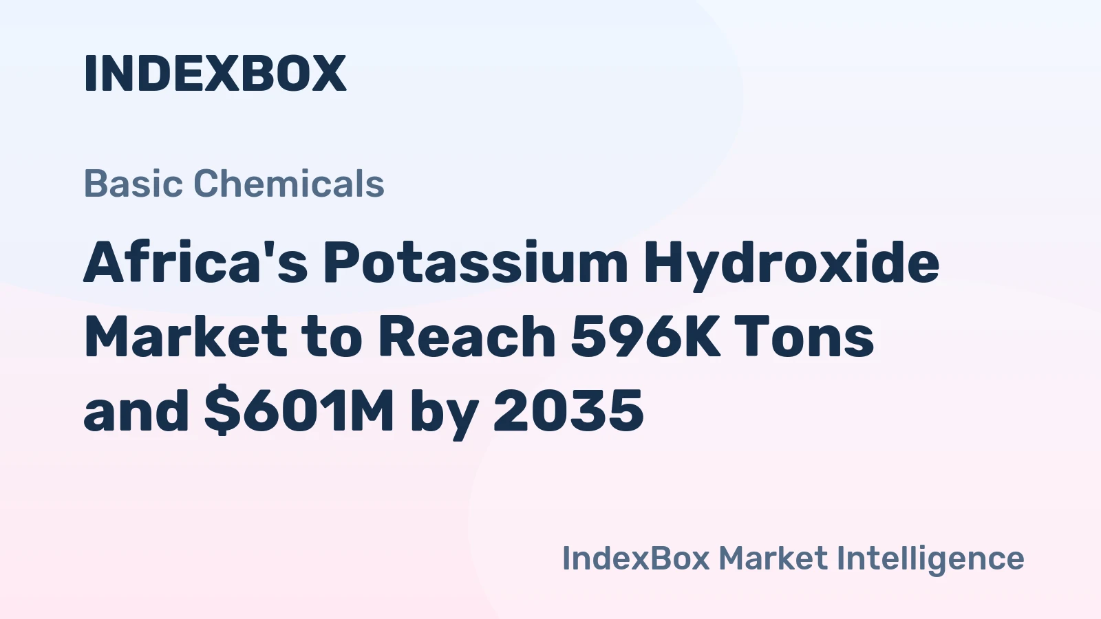 Africa's Potassium Hydroxide Market to Reach 596K Tons and $601M by 2035