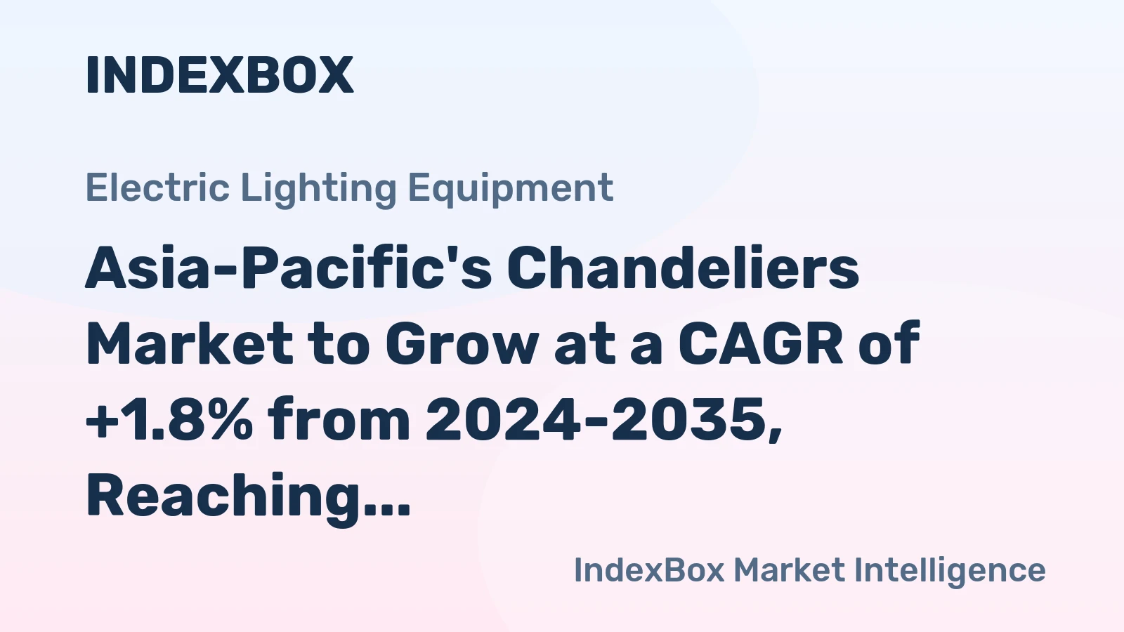 Asia-Pacific's Chandeliers Market to Grow at a CAGR of +1.8% from 2024-2035, Reaching 2.1M Tons
