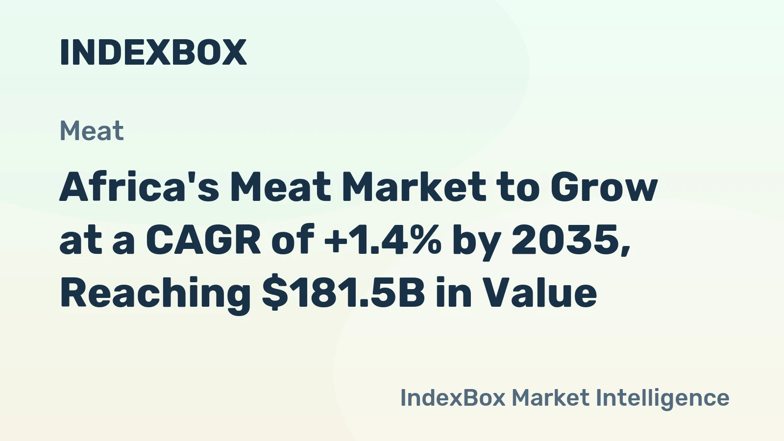 Africa's Meat Market to Grow at a CAGR of +1.4% by 2035, Reaching $181.5B in Value