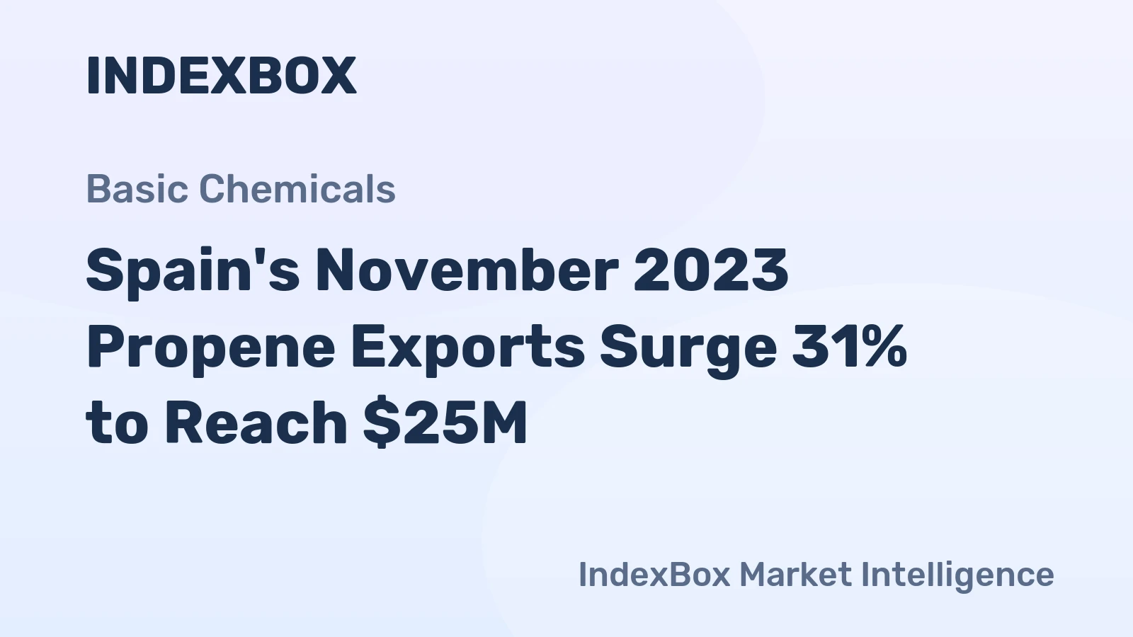 Spain's November 2023 Propene Exports Surge 31% to Reach $25M