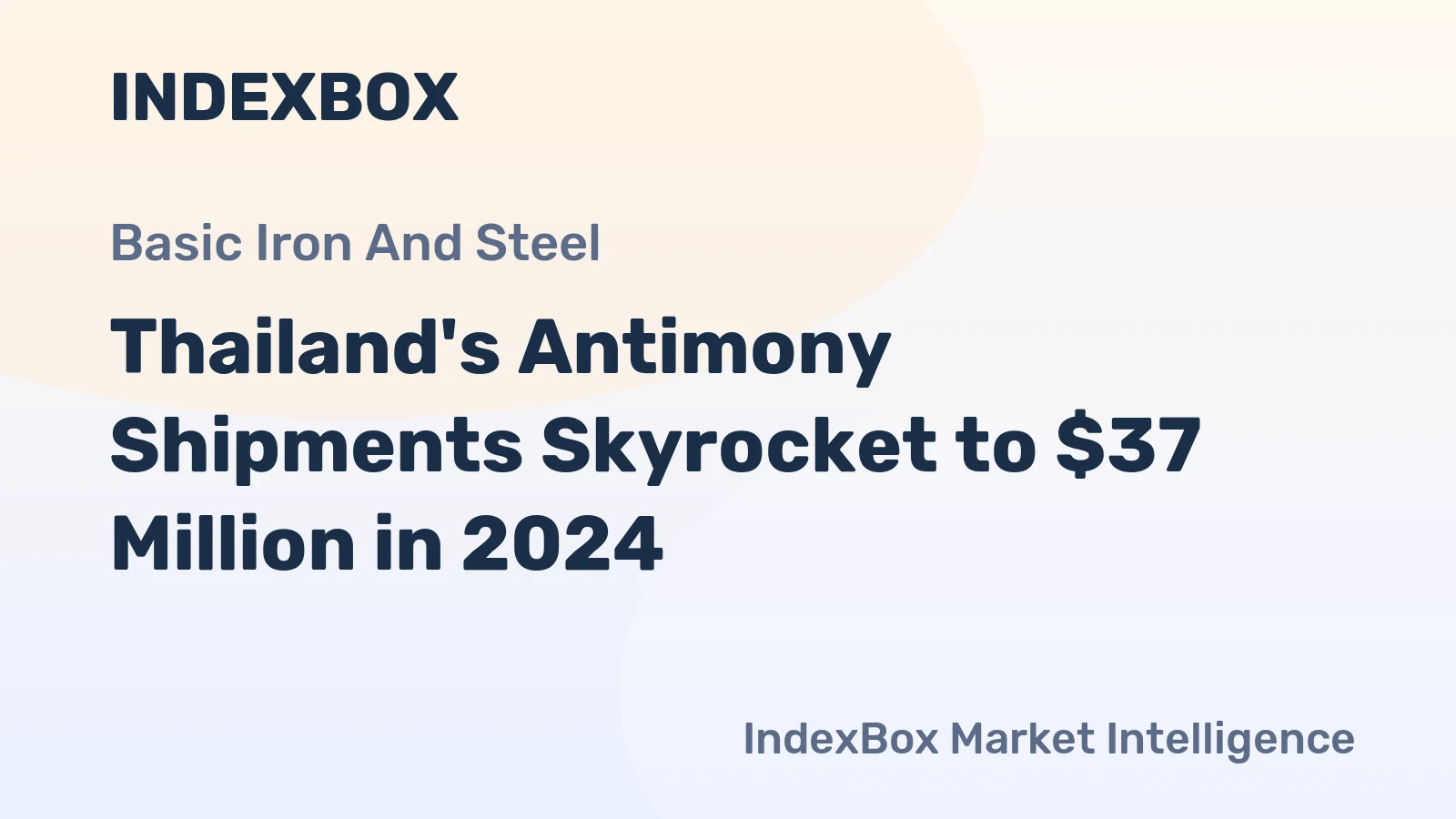 Thailand's Antimony Shipments Skyrocket to $37 Million in 2024