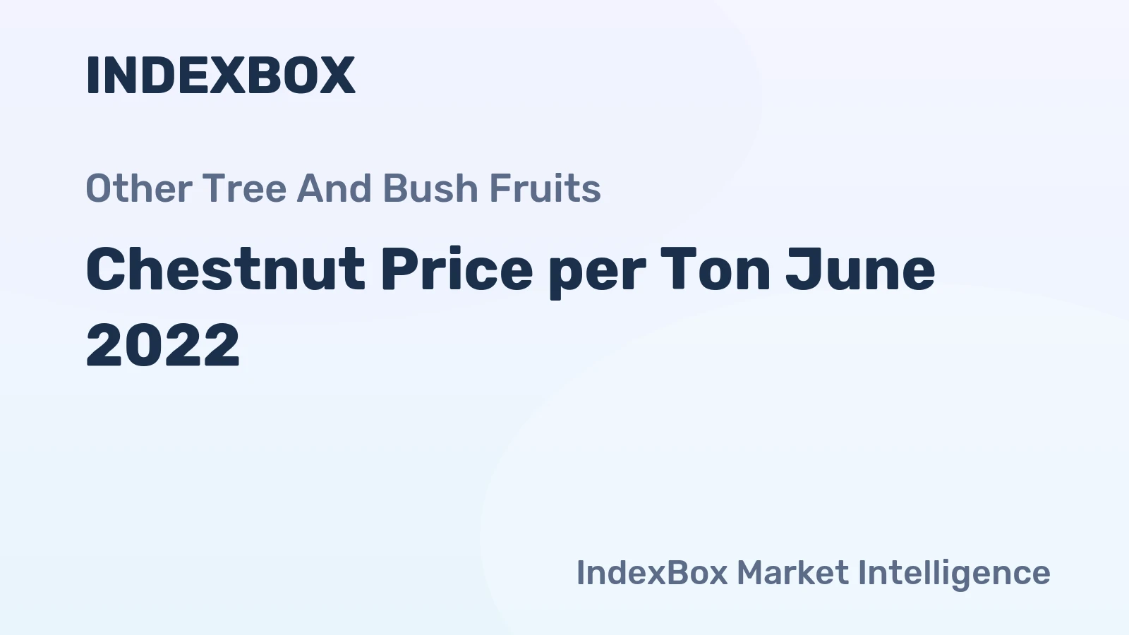 Chestnut Price per Ton June 2022
