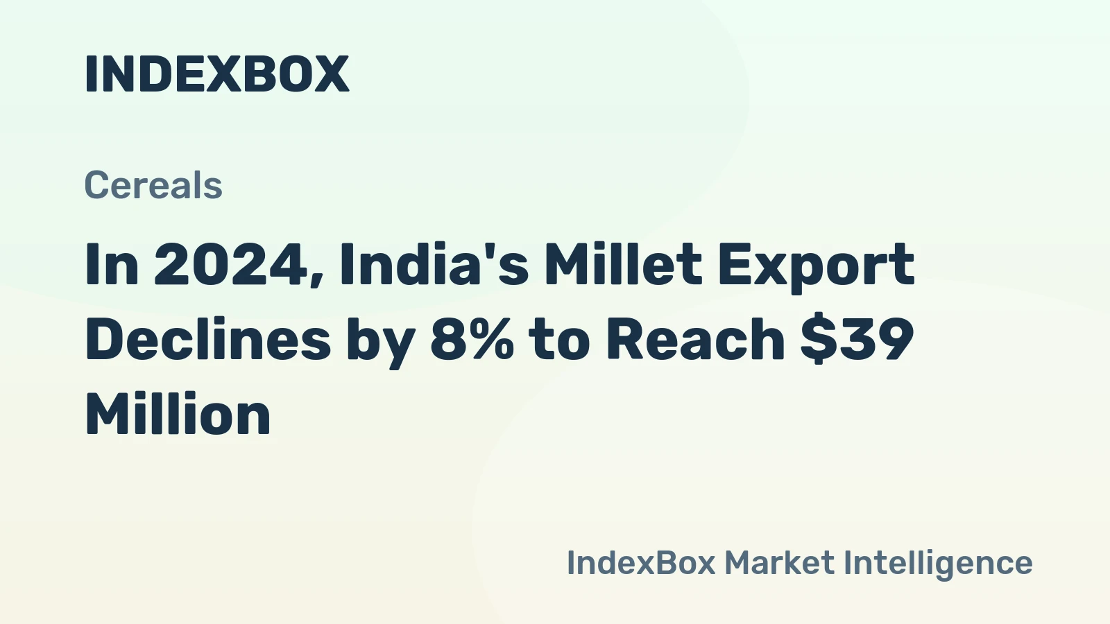 In 2024, India's Millet Export Declines by 8% to Reach $39 Million