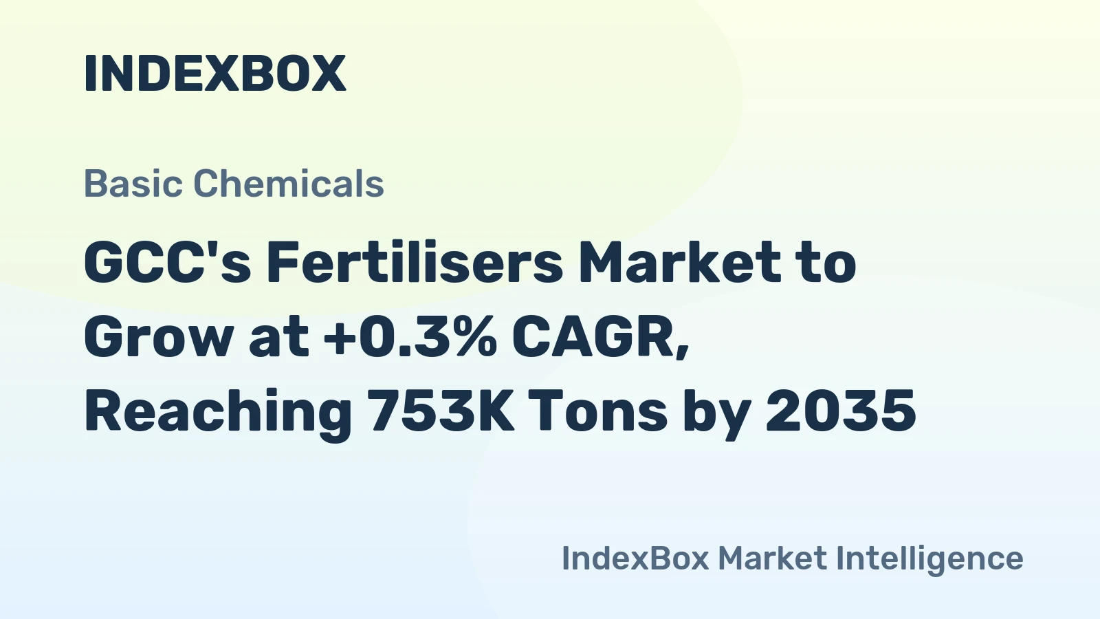 GCC's Fertilisers Market to Grow at +0.3% CAGR, Reaching 753K Tons by 2035