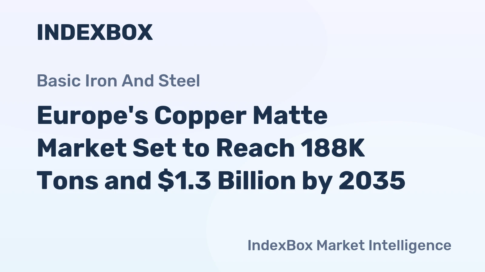 Europe's Copper Matte Market Set to Reach 188K Tons and $1.3 Billion by 2035