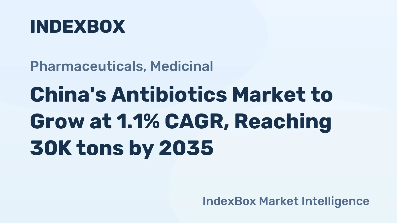 China's Antibiotics Market to Grow at 1.1% CAGR, Reaching 30K tons by 2035