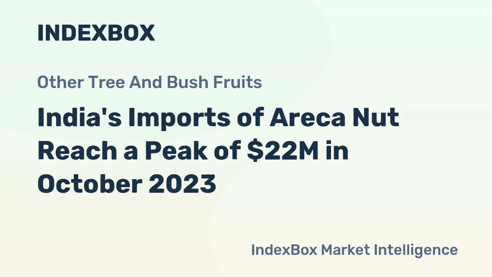 India's Imports of Areca Nut Reach a Peak of $22M in October 2023