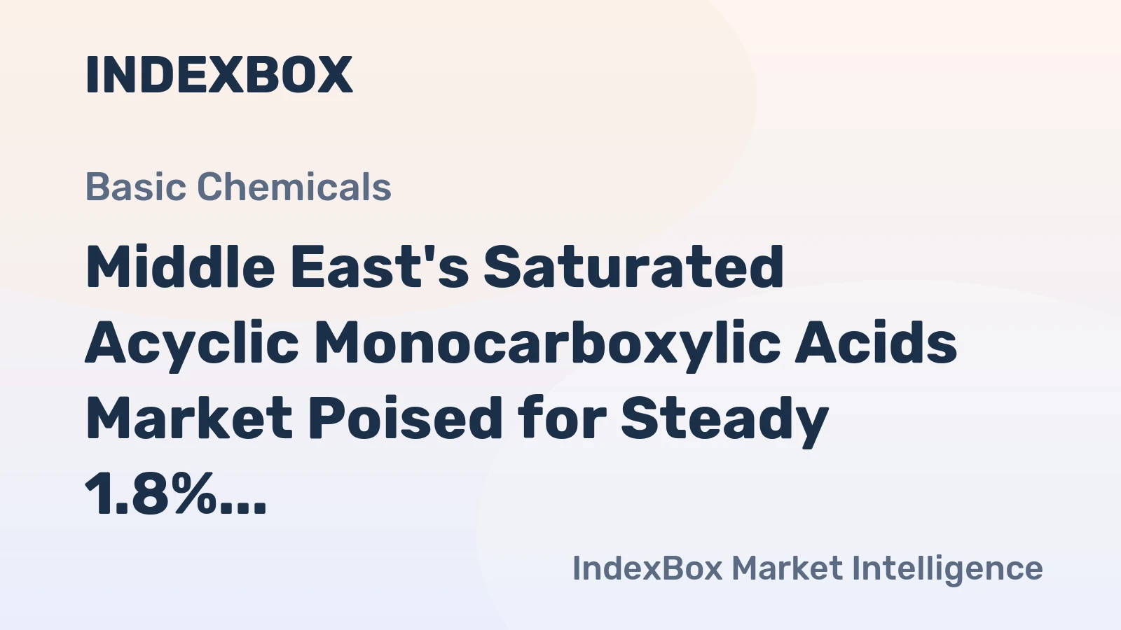 Middle East's Saturated Acyclic Monocarboxylic Acids Market Poised for Steady 1.8% CAGR Growth Through 2035