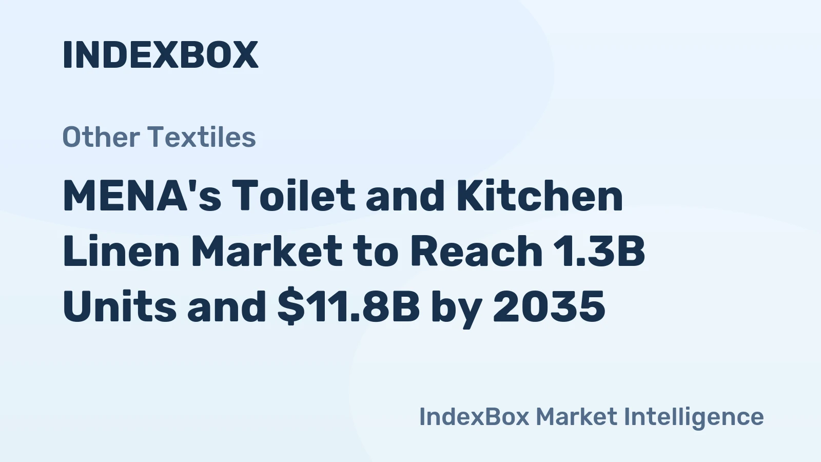 MENA's Toilet and Kitchen Linen Market to Reach 1.3B Units and $11.8B by 2035