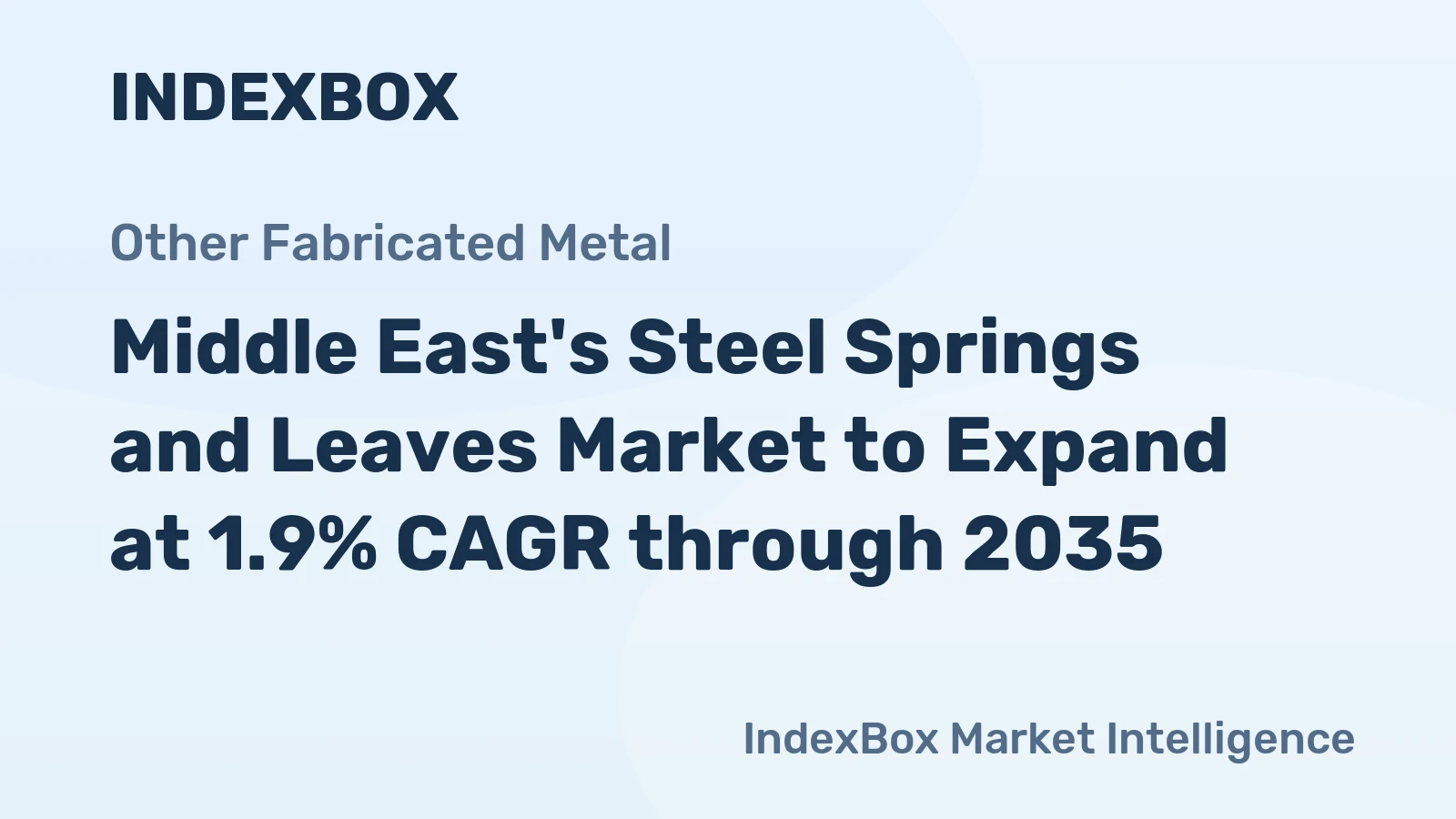 Middle East's Steel Springs and Leaves Market to Expand at 1.9% CAGR through 2035