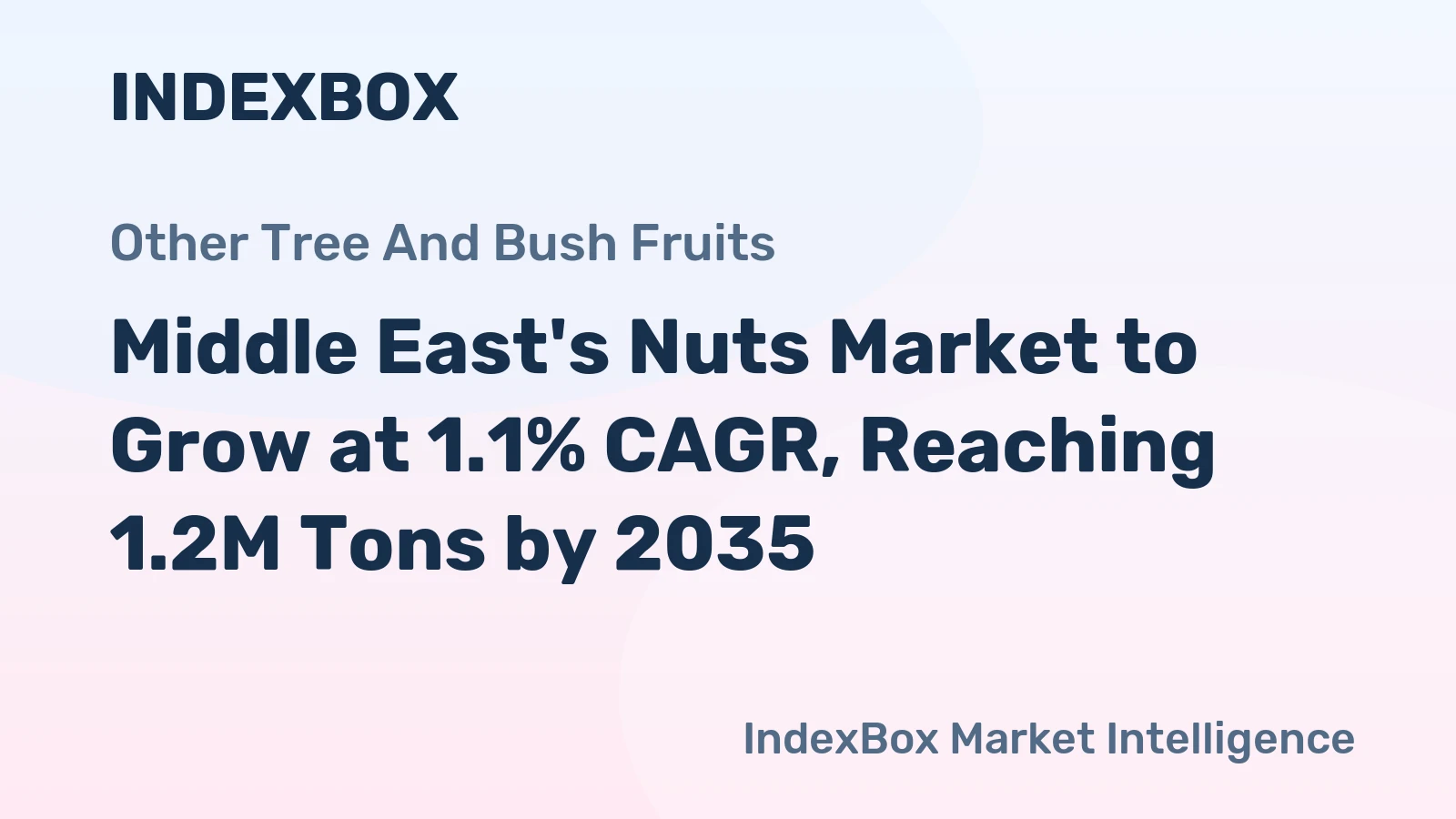 Middle East's Nuts Market to Grow at 1.1% CAGR, Reaching 1.2M Tons by 2035