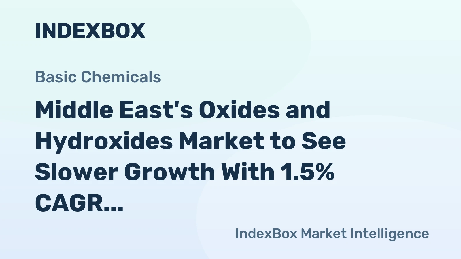 Middle East's Oxides and Hydroxides Market to See Slower Growth With 1.5% CAGR Through 2035