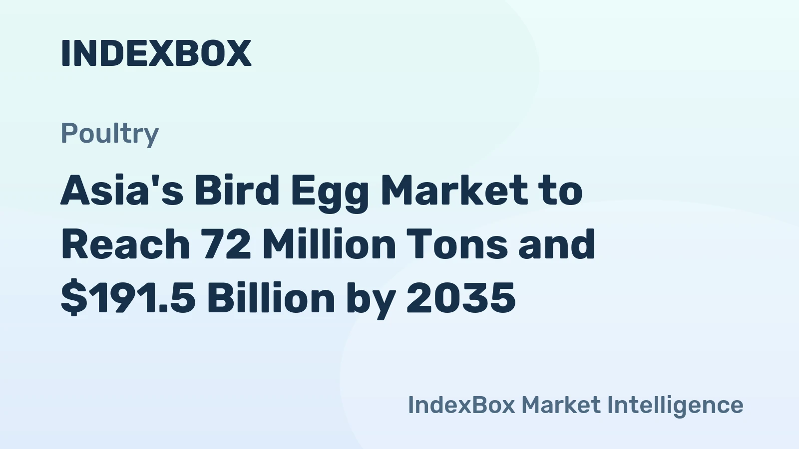 Asia's Bird Egg Market to Reach 72 Million Tons and $191.5 Billion by 2035