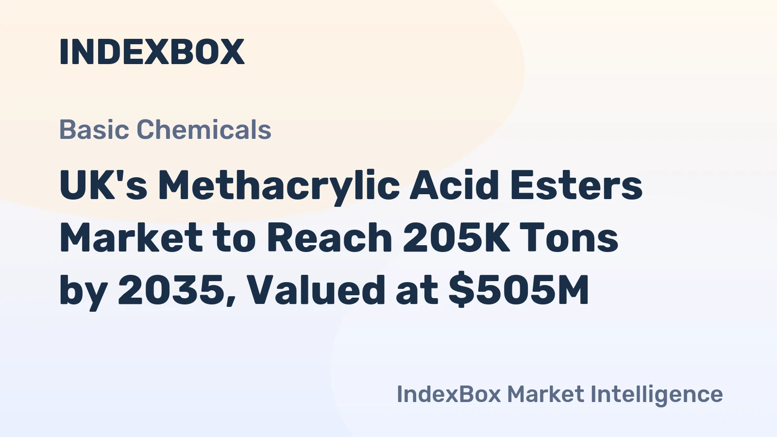 UK's Methacrylic Acid Esters Market to Reach 205K Tons by 2035, Valued at $505M