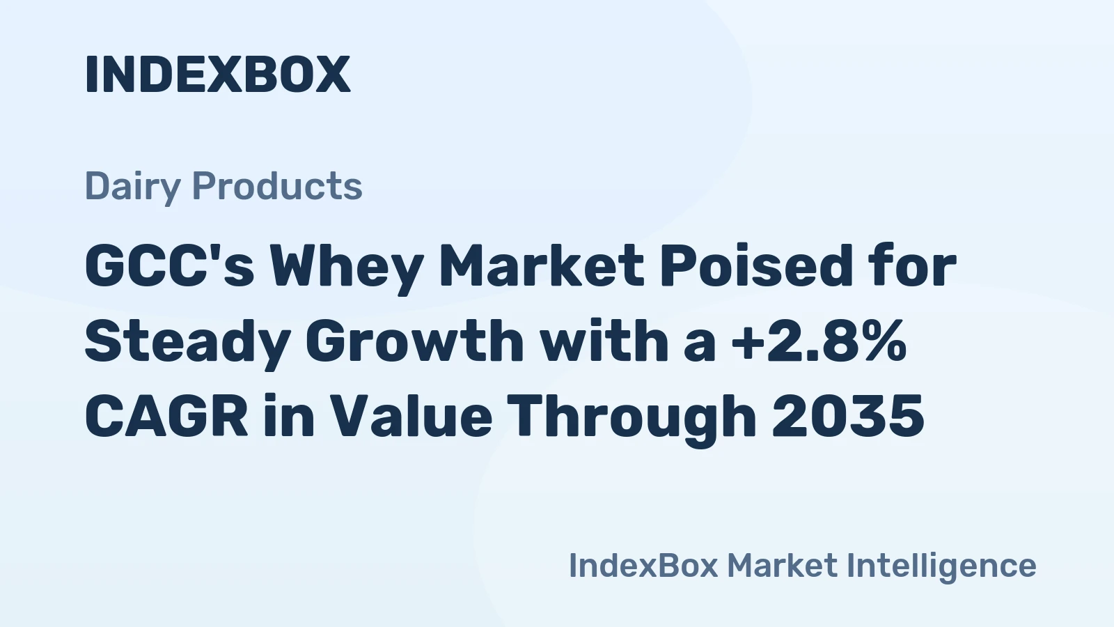 GCC's Whey Market Poised for Steady Growth with a +2.8% CAGR in Value Through 2035