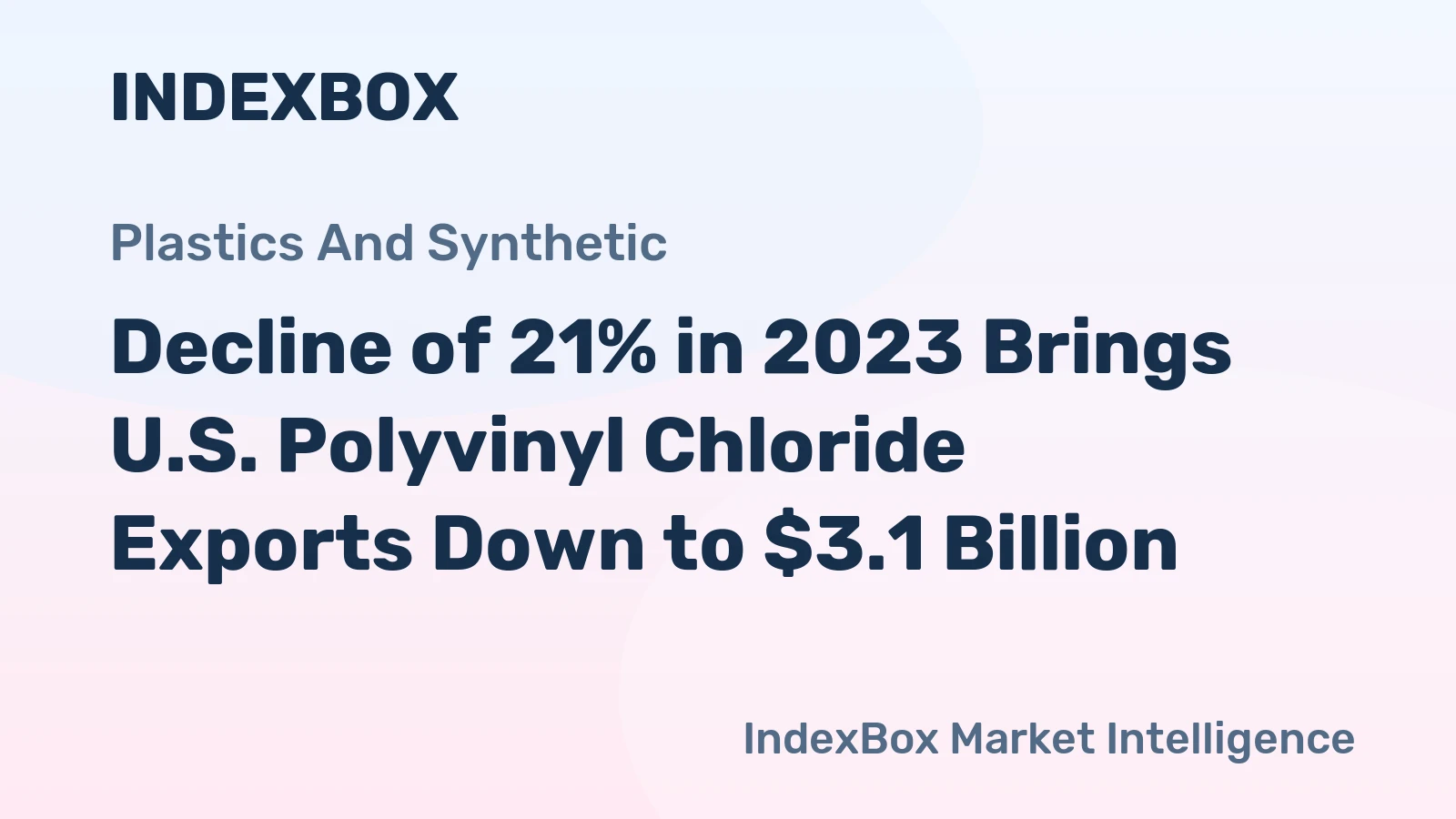 Decline of 21% in 2023 Brings U.S. Polyvinyl Chloride Exports Down to $3.1 Billion