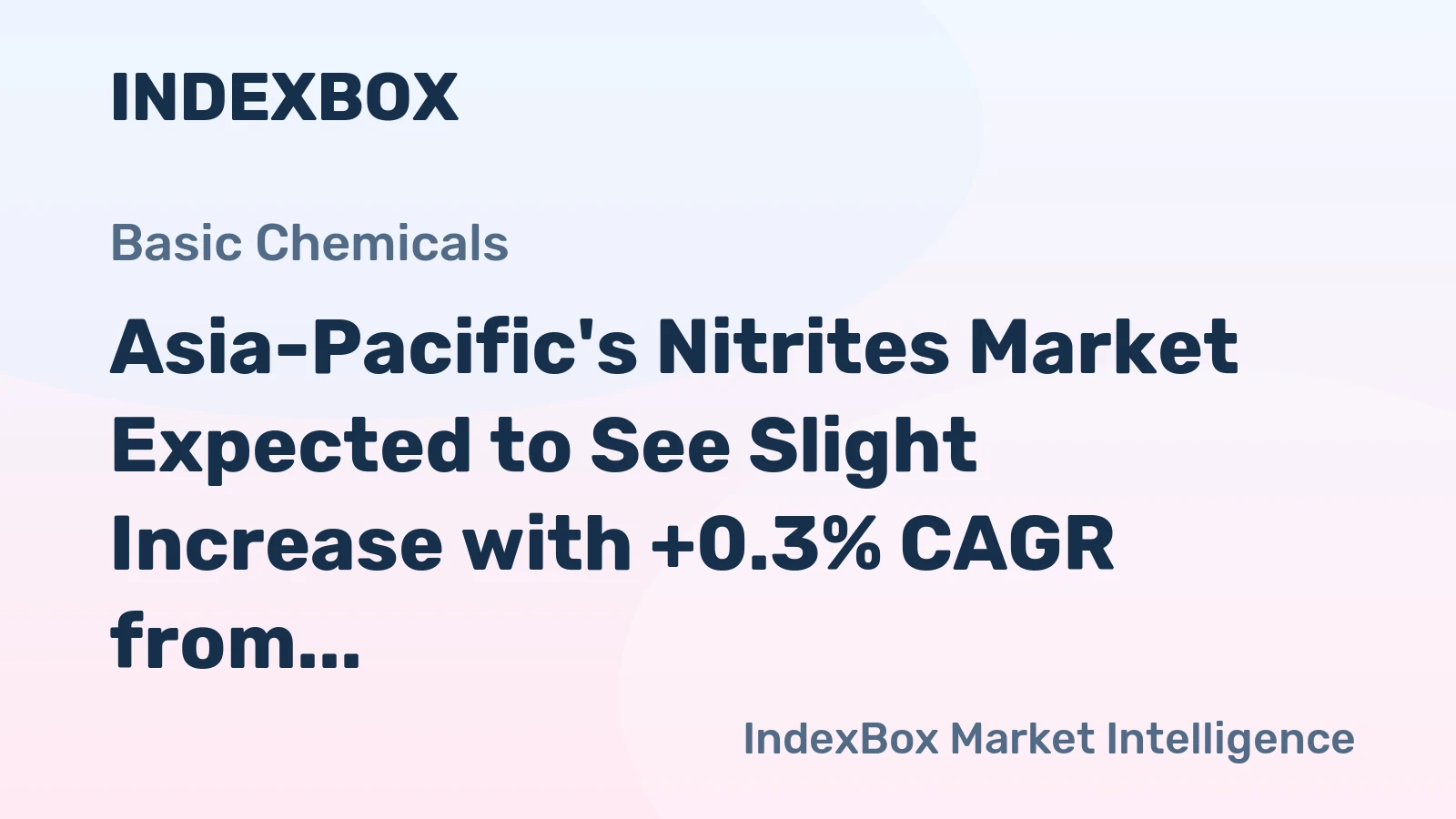 Asia-Pacific's Nitrites Market Expected to See Slight Increase with +0.3% CAGR from 2024 to 2035