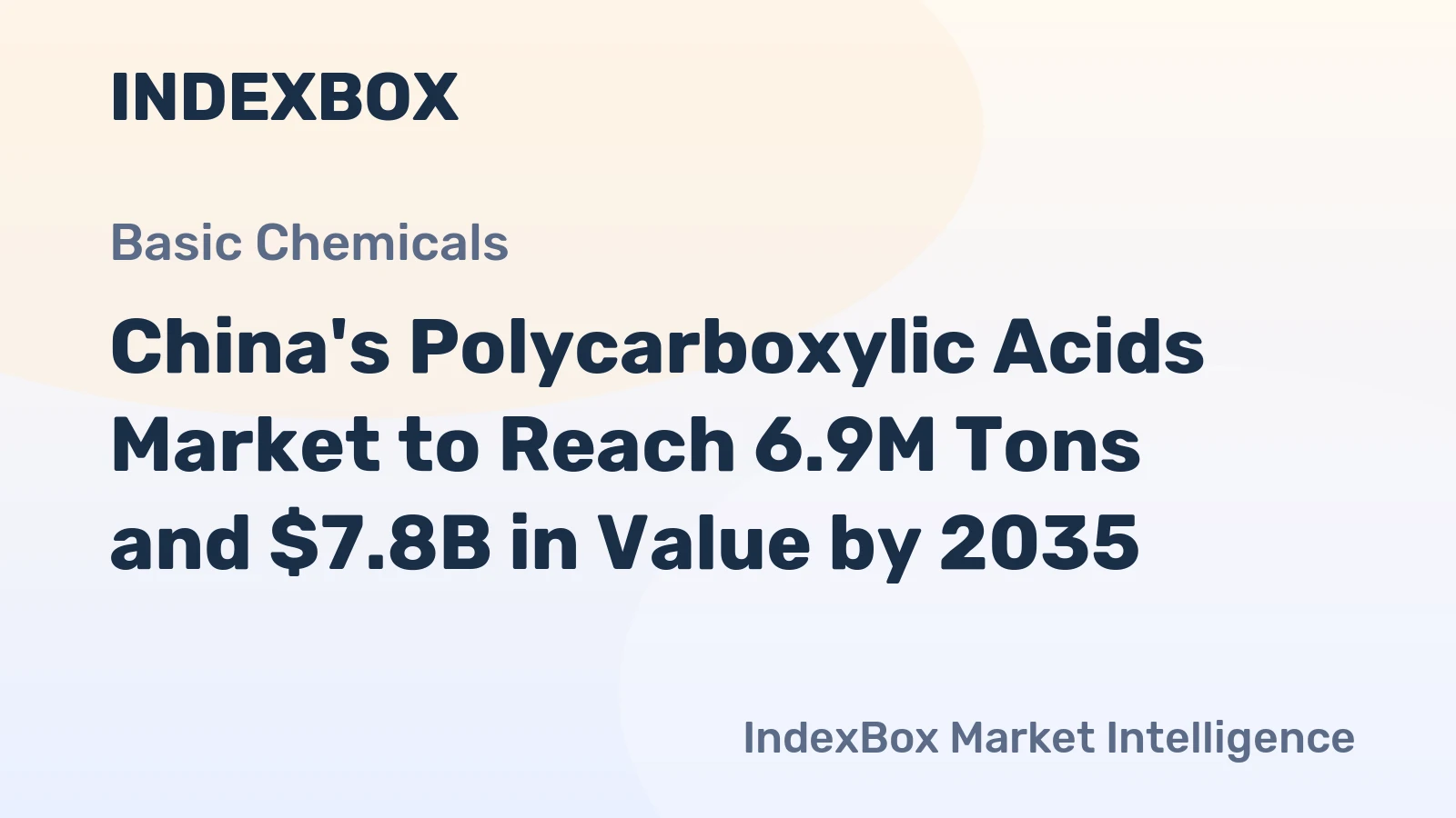 China's Polycarboxylic Acids Market to Reach 6.9M Tons and $7.8B in Value by 2035