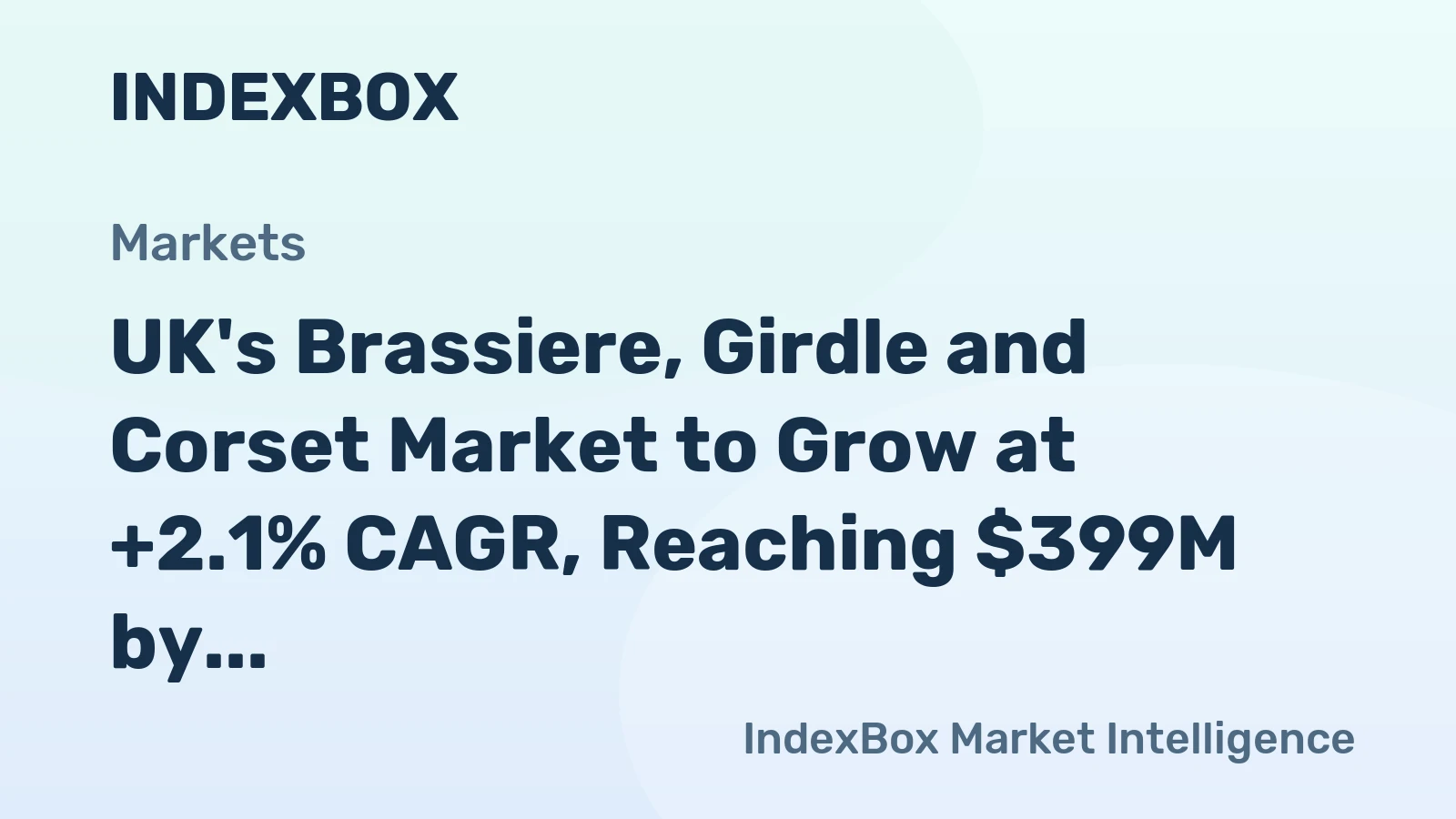 UK's Brassiere, Girdle and Corset Market to Grow at +2.1% CAGR, Reaching $399M by 2035