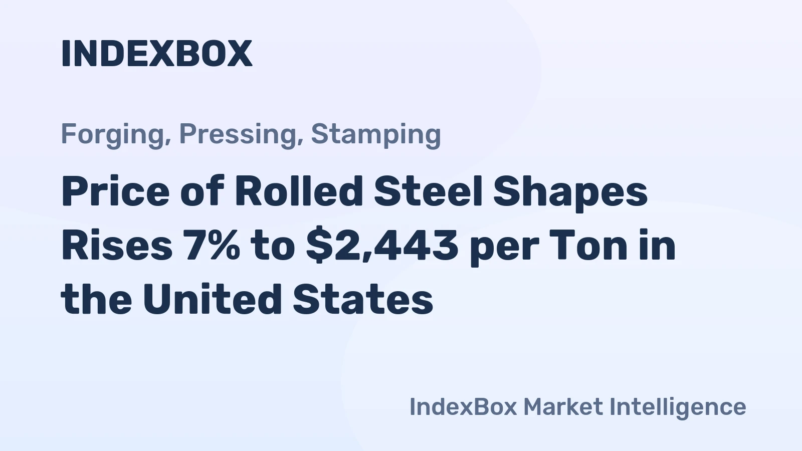 Price of Rolled Steel Shapes Rises 7% to $2,443 per Ton in the United States