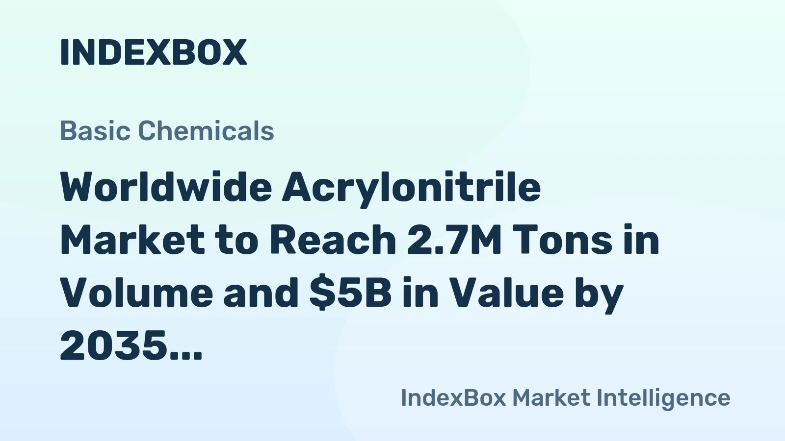 Worldwide Acrylonitrile Market to Reach 2.7M Tons in Volume and $5B in Value by 2035