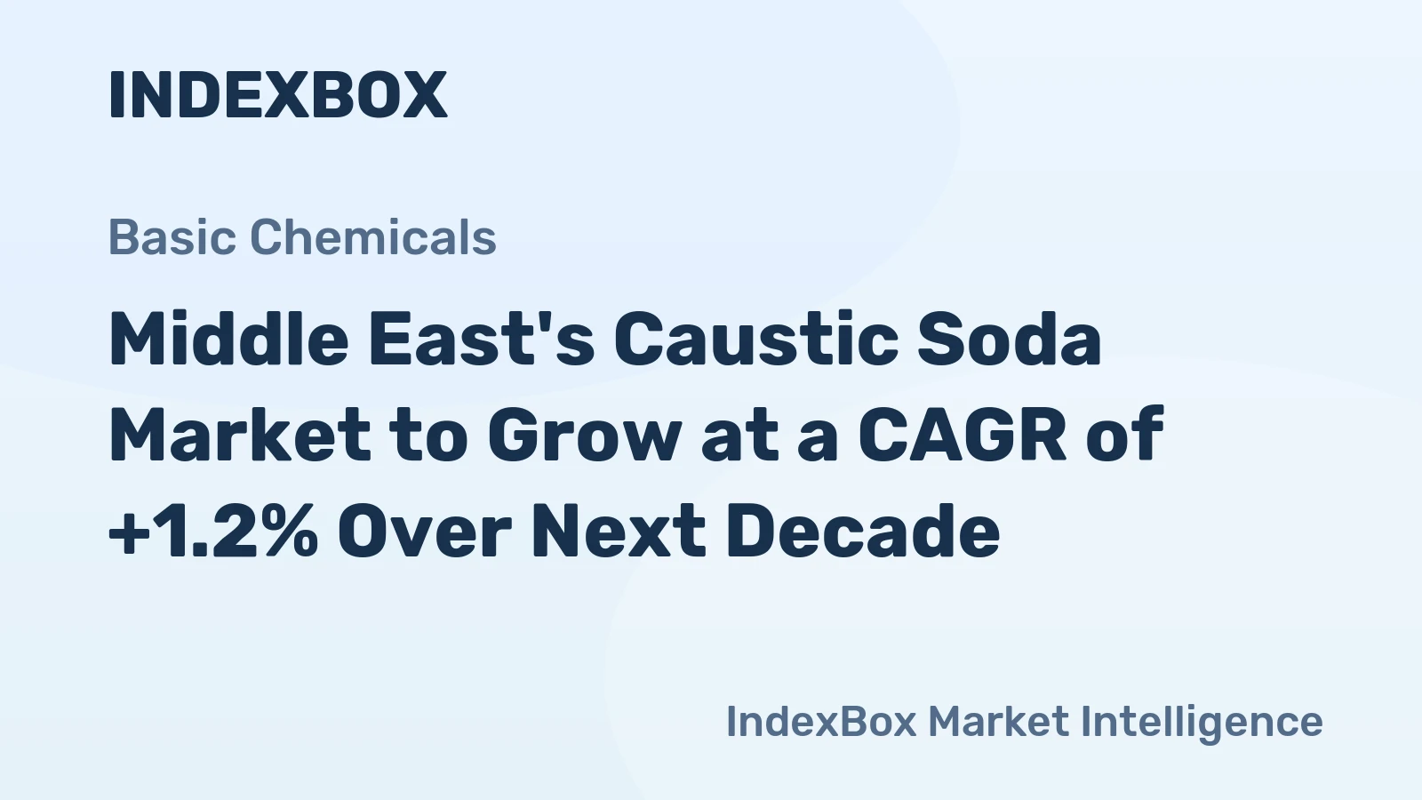 Middle East's Caustic Soda Market to Grow at a CAGR of +1.2% Over Next Decade