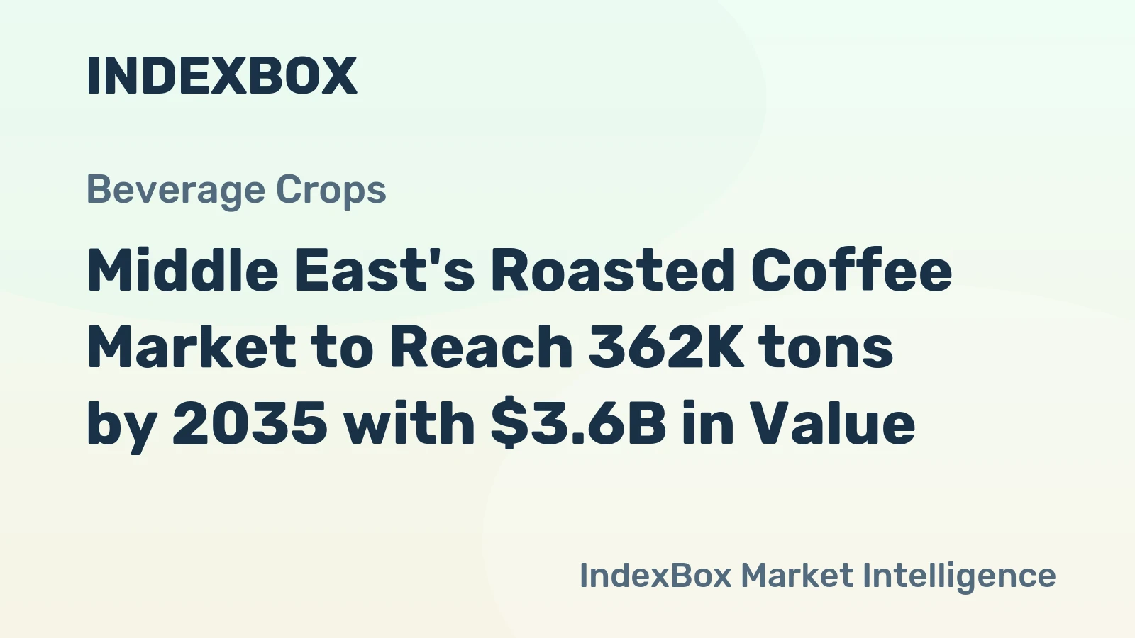 Middle East's Roasted Coffee Market to Reach 362K tons by 2035 with $3.6B in Value