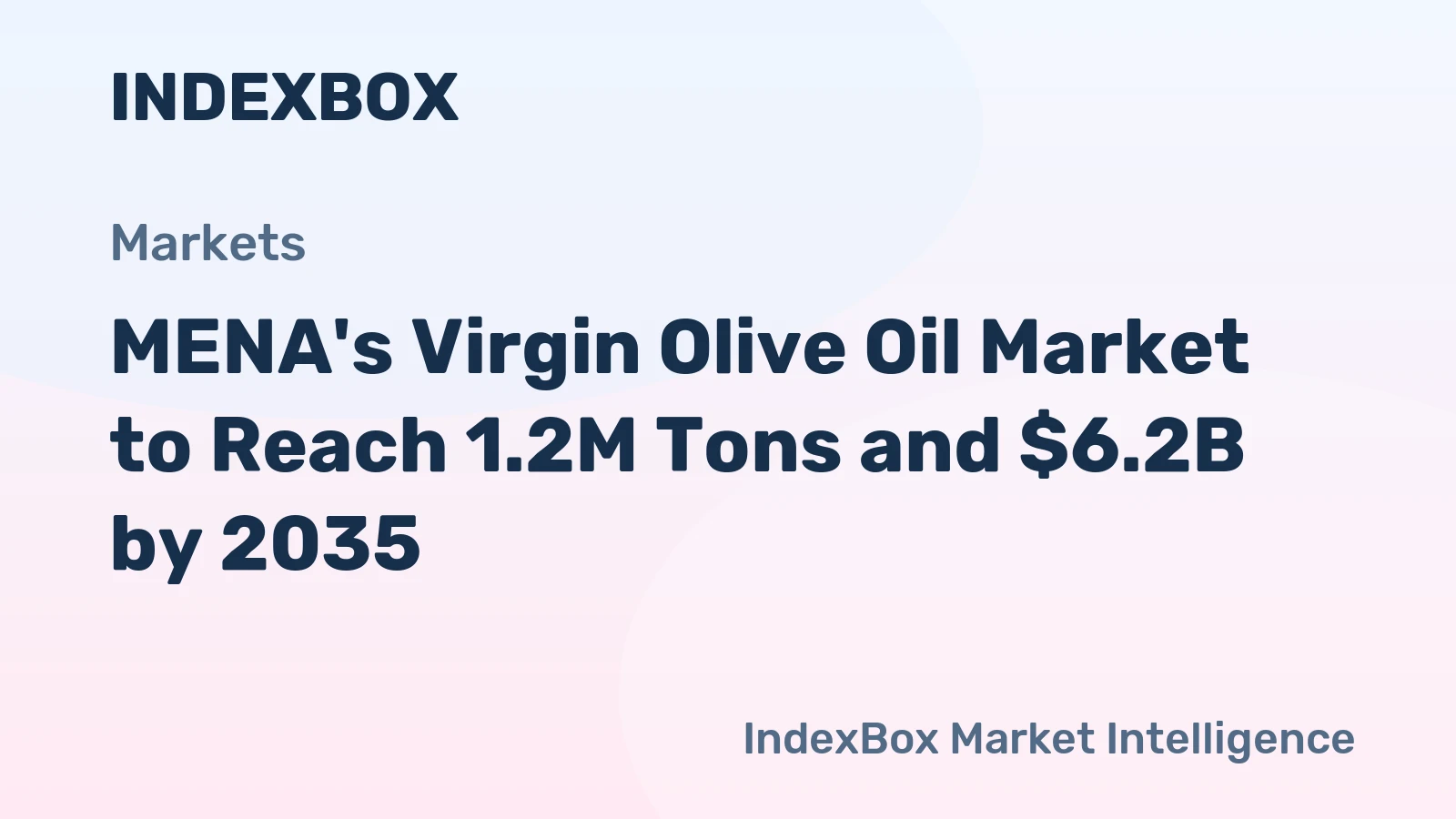 MENA's Virgin Olive Oil Market to Reach 1.2M Tons and $6.2B by 2035