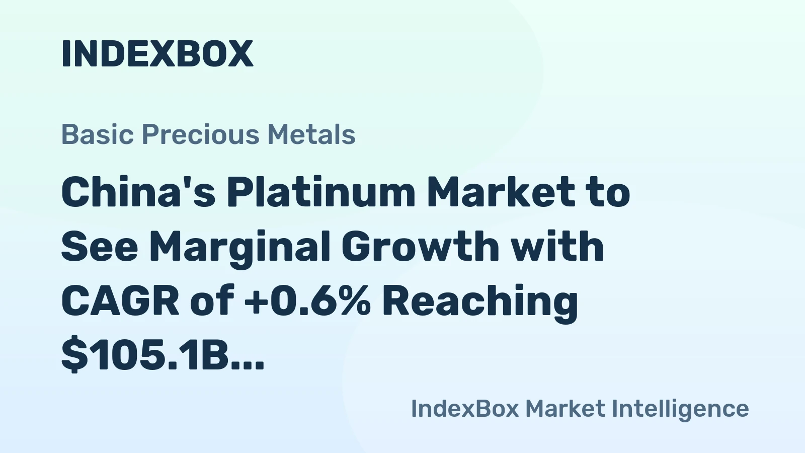 China's Platinum Market to See Marginal Growth with CAGR of +0.6% Reaching $105.1B by 2035