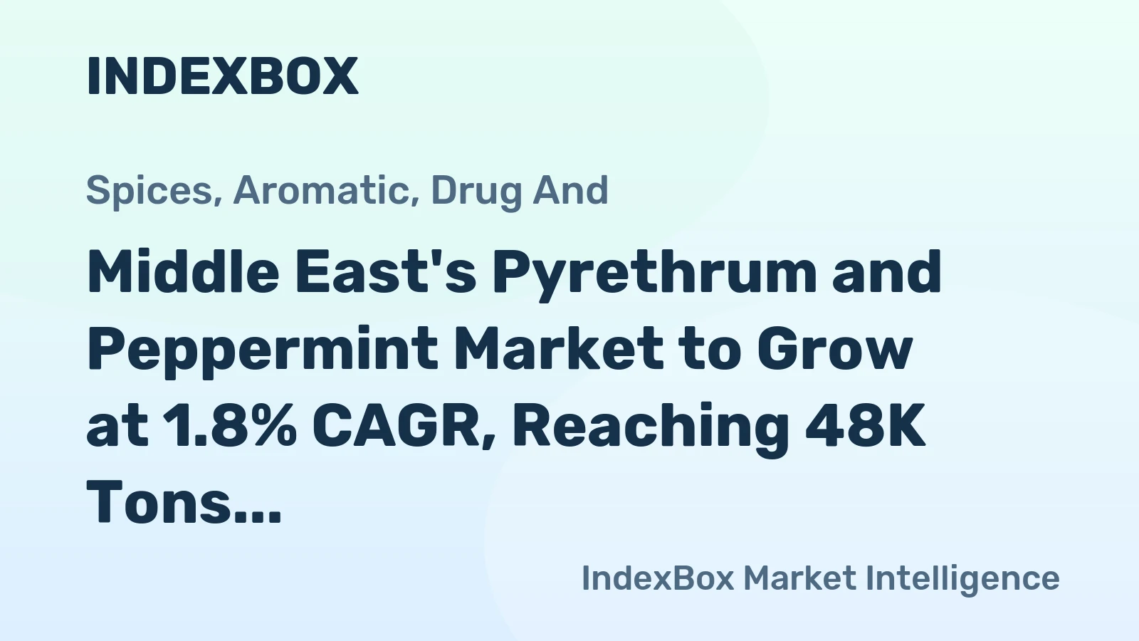 Middle East's Pyrethrum and Peppermint Market to Grow at 1.8% CAGR, Reaching 48K Tons by 2035