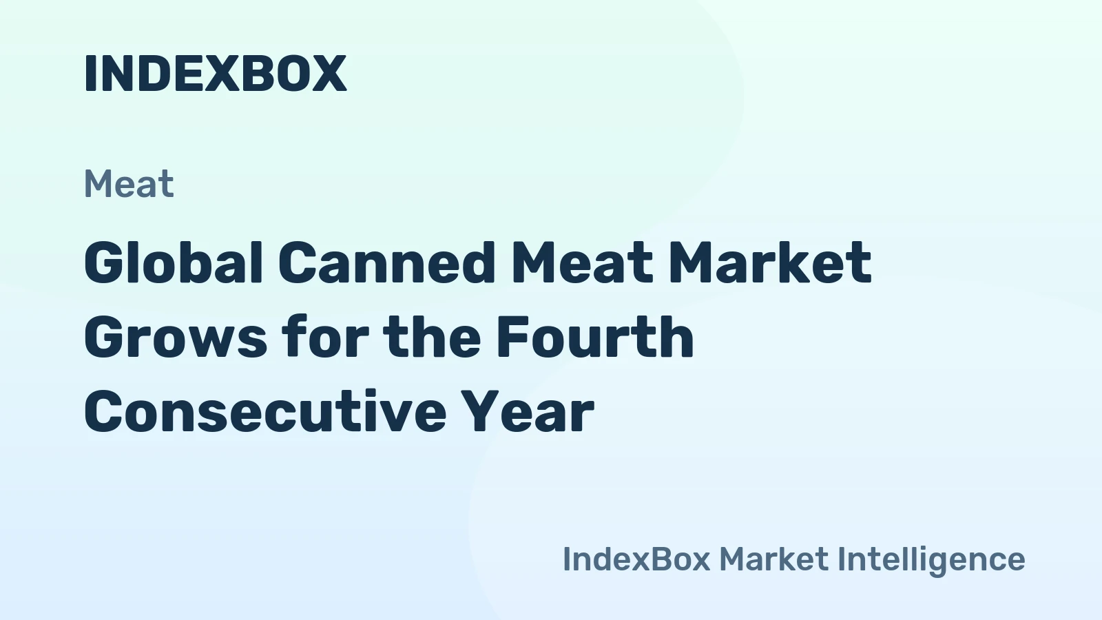 Global Canned Meat Market Grows for the Fourth Consecutive Year