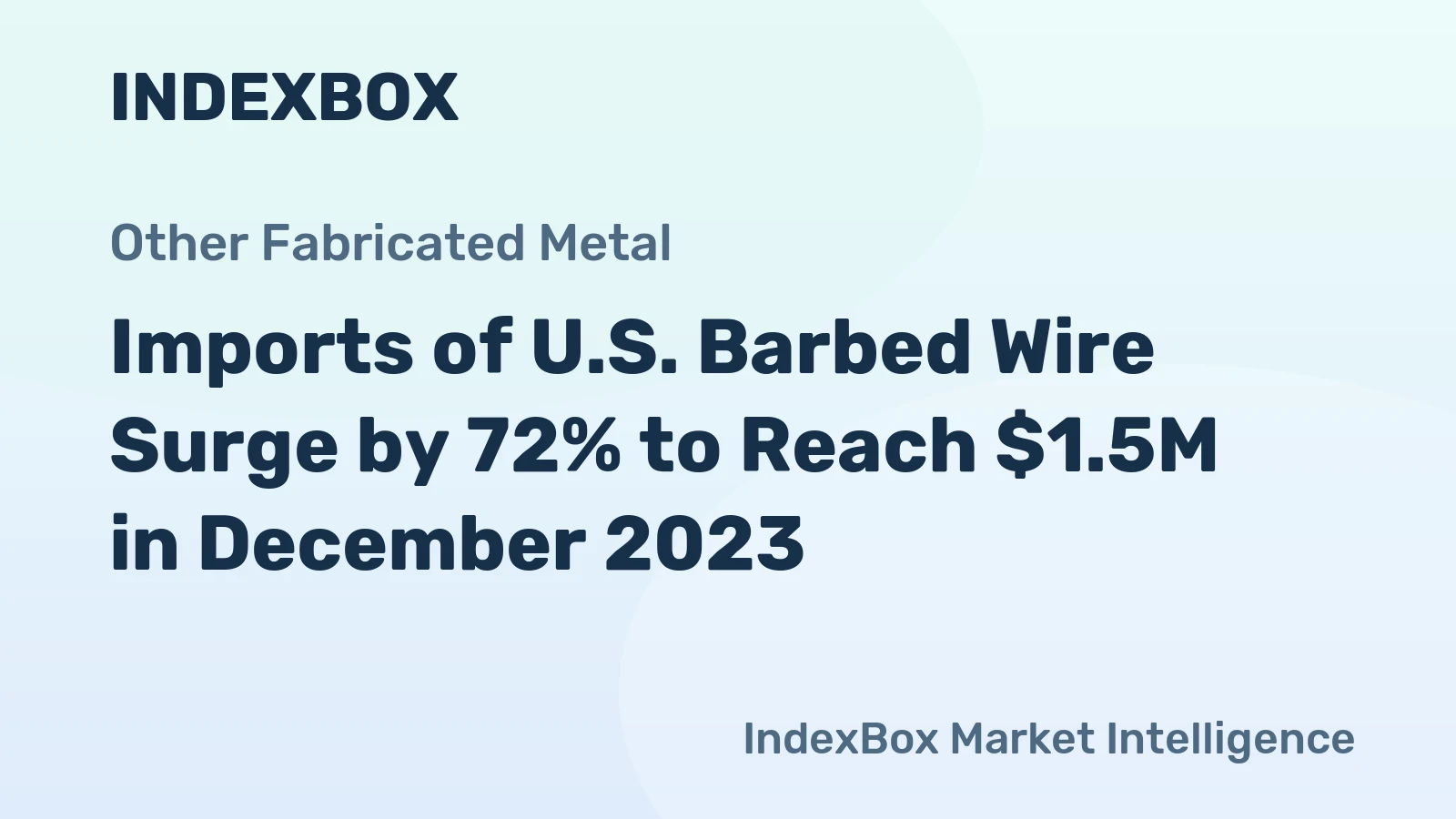 Imports of U.S. Barbed Wire Surge by 72% to Reach $1.5M in December 2023
