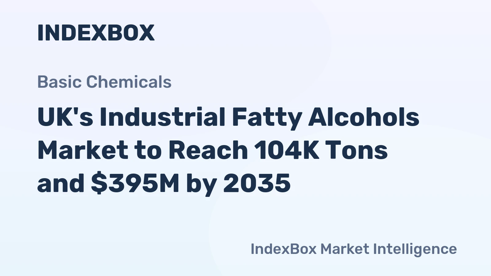 UK's Industrial Fatty Alcohols Market to Reach 104K Tons and $395M by 2035