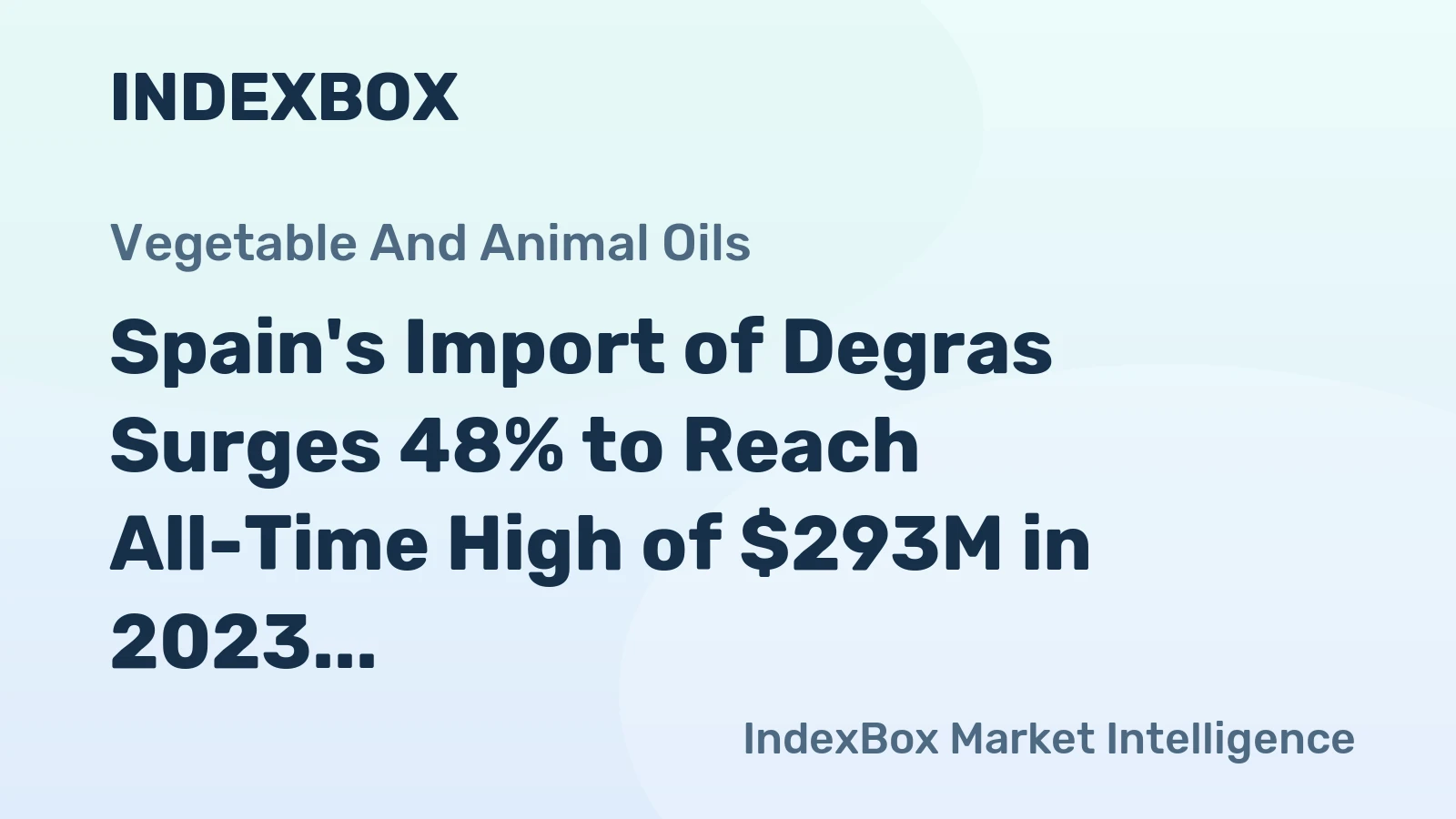 Spain's Import of Degras Surges 48% to Reach All-Time High of $293M in 2023