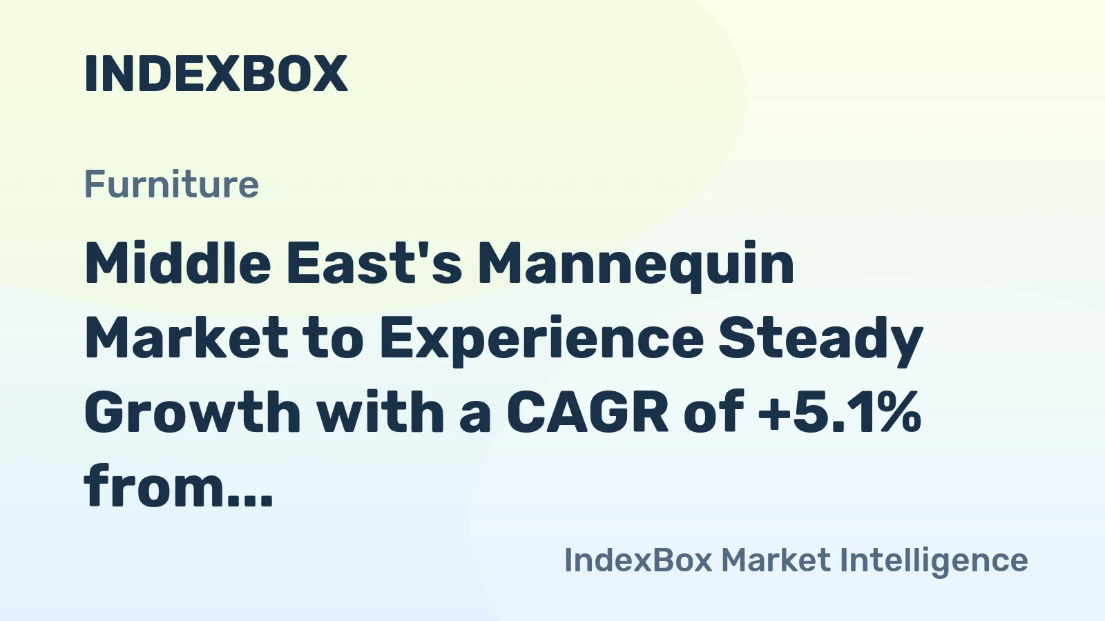 Middle East's Mannequin Market to Experience Steady Growth with a CAGR of +5.1% from 2024 to 2035
