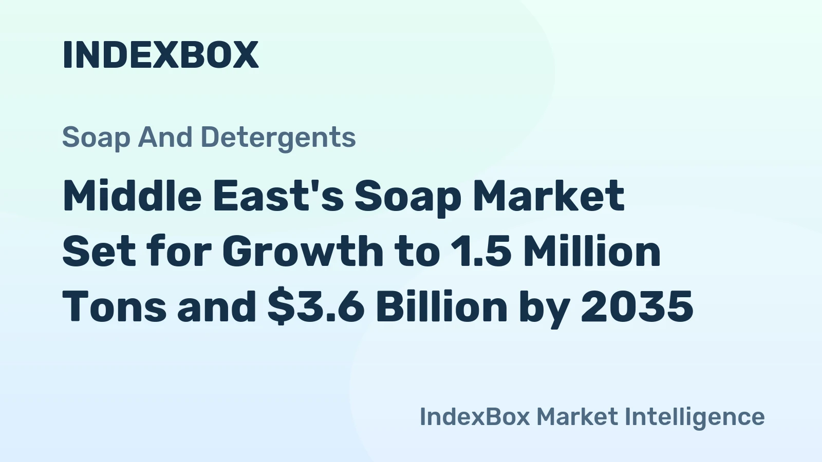 Middle East's Soap Market Set for Growth to 1.5 Million Tons and $3.6 Billion by 2035