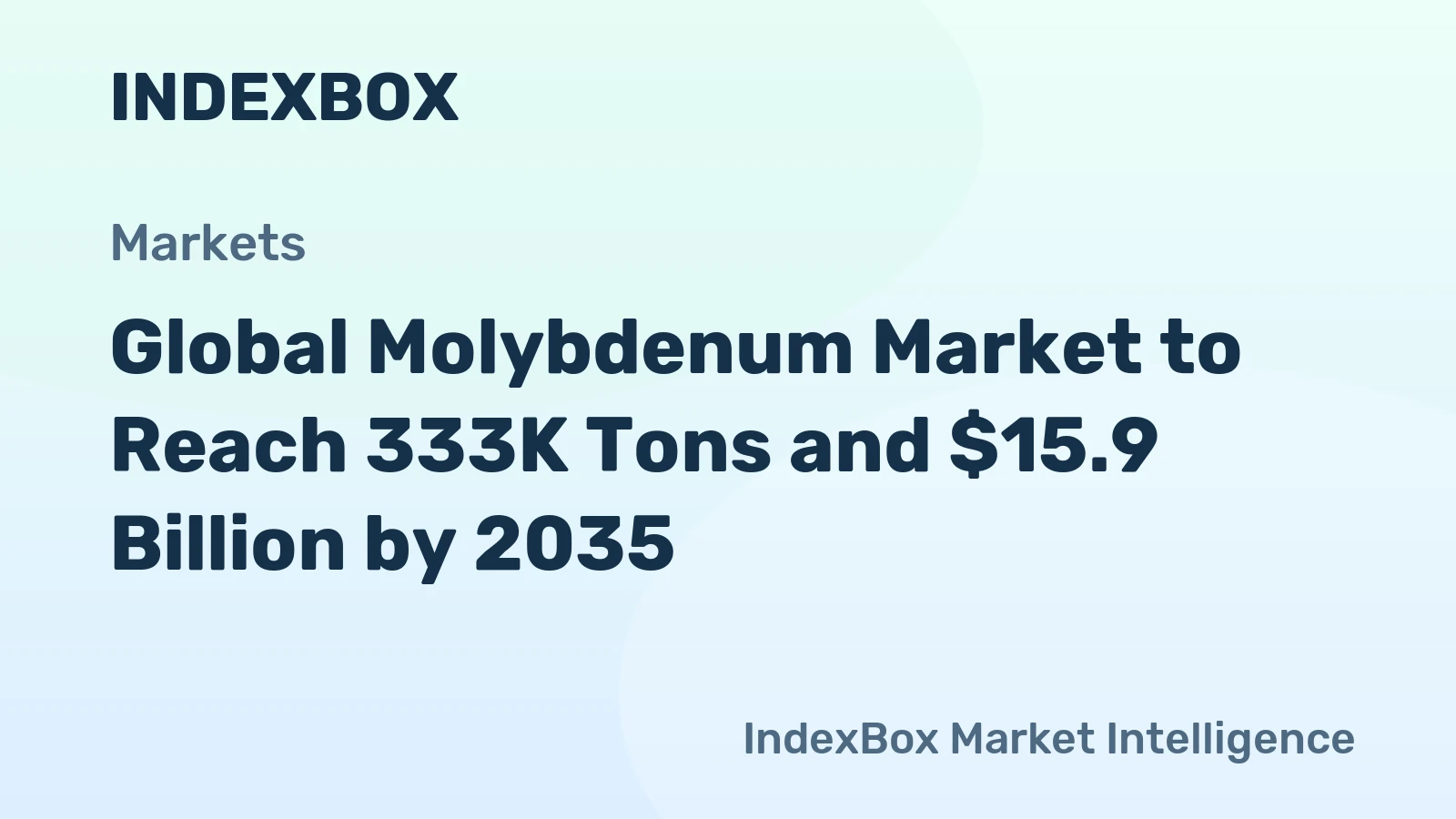 Global Molybdenum Market to Reach 333K Tons and $15.9 Billion by 2035
