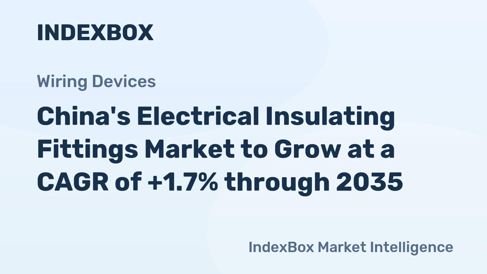 China's Electrical Insulating Fittings Market to Grow at a CAGR of +1.7% through 2035