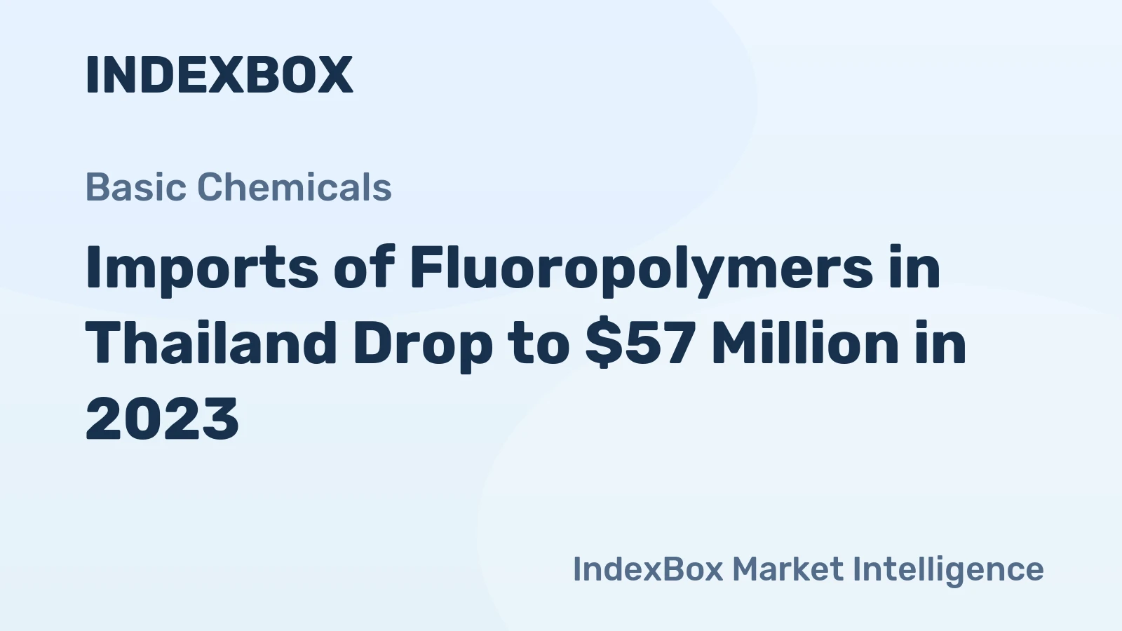 Imports of Fluoropolymers in Thailand Drop to $57 Million in 2023